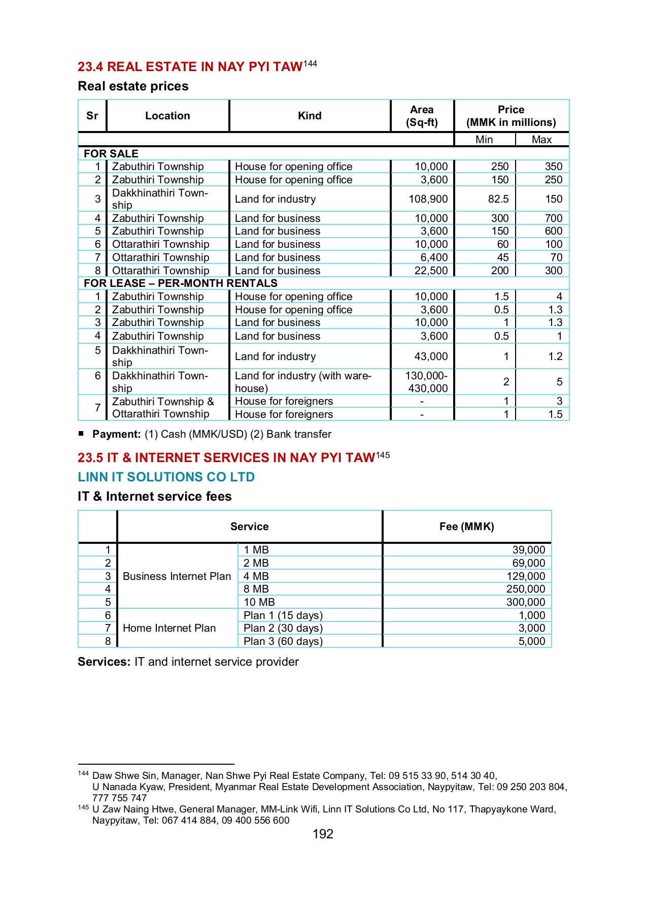 cost_of_doing_business_in_myanmar_survey_report2018 - accmelibrary ...