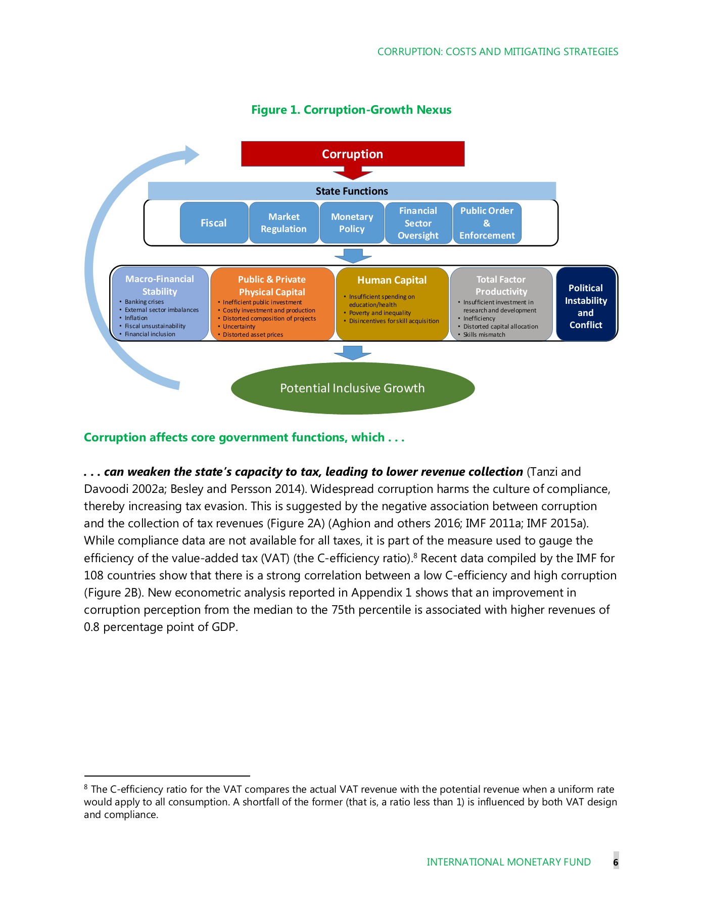 Corruption Costs and Mitigation Strategy - accmelibrary - Page 10 | Flip PDF Online | PubHTML5