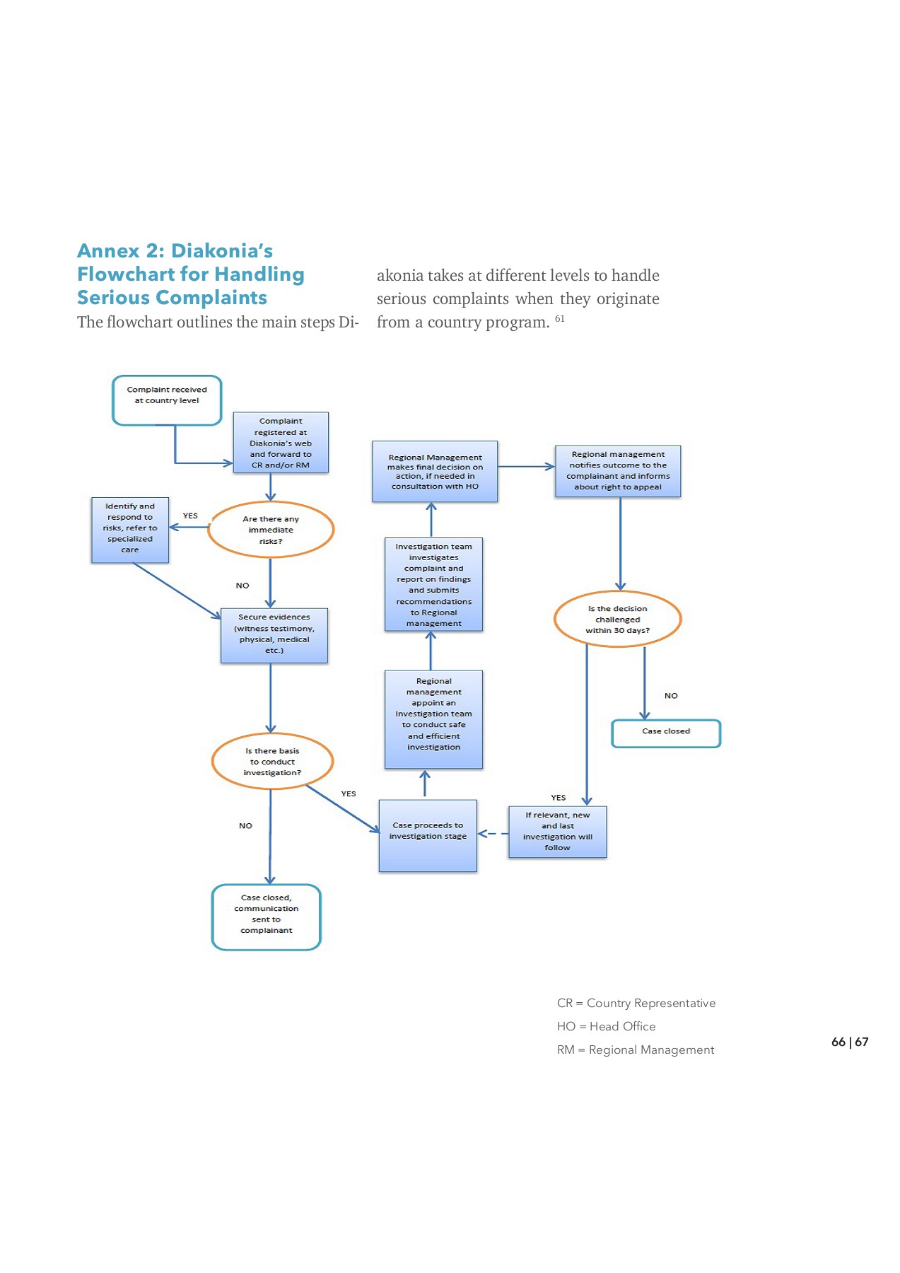 Complaint-Mechanisms_final - accmelibrary - Page 67 | Flip PDF Online ...