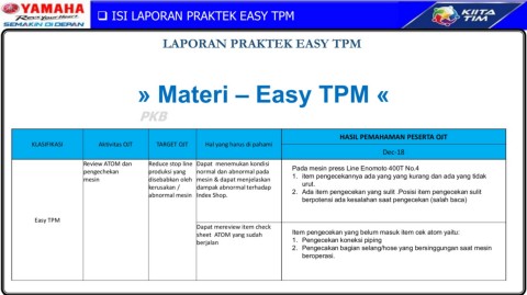 (Contoh) Laporan PRAKTEK EASY TPM sukarjan - TPM YPMI - Halaman 3 | PDF ...