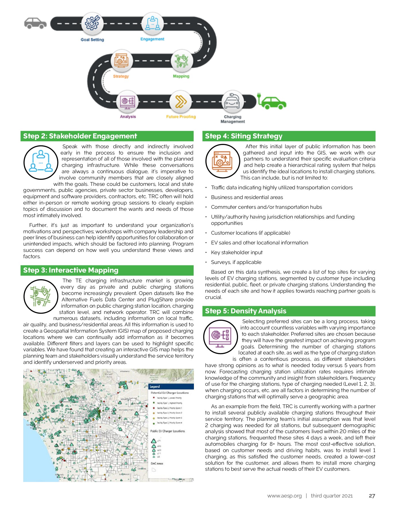 Energy Intel - The EV Issue - AESP - Page 29 | Flip PDF Online | PubHTML5