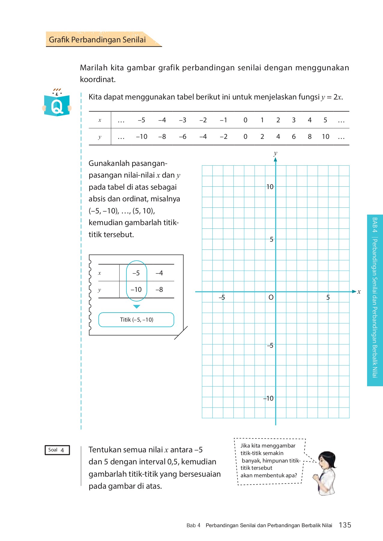 MATEMATIKA-BS-KLS VII - sri hartini - Halaman 141 | PDF Online | PubHTML5