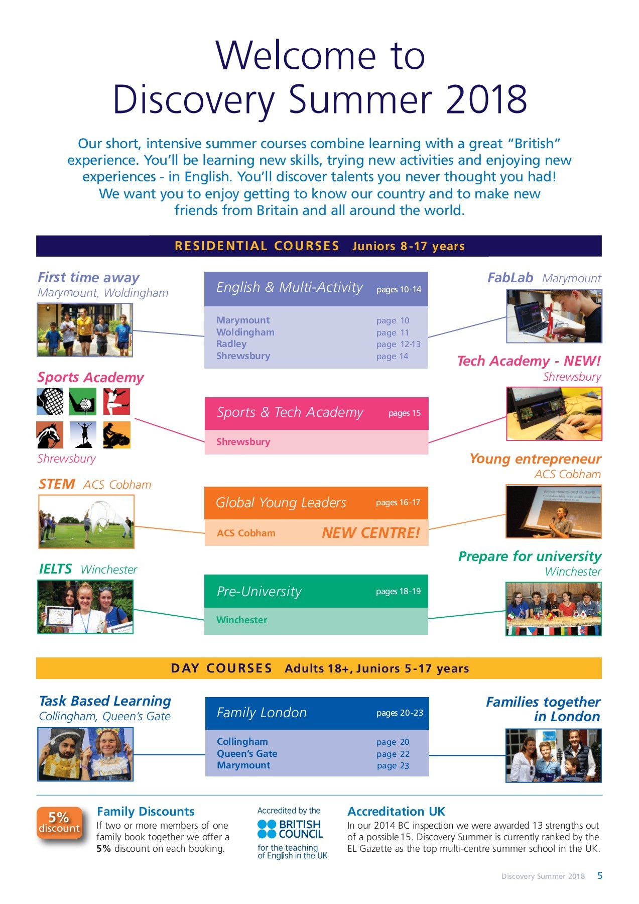 Discovery Summer Brochure 2018 - jeremy - Page 5 | Flip PDF Online ...