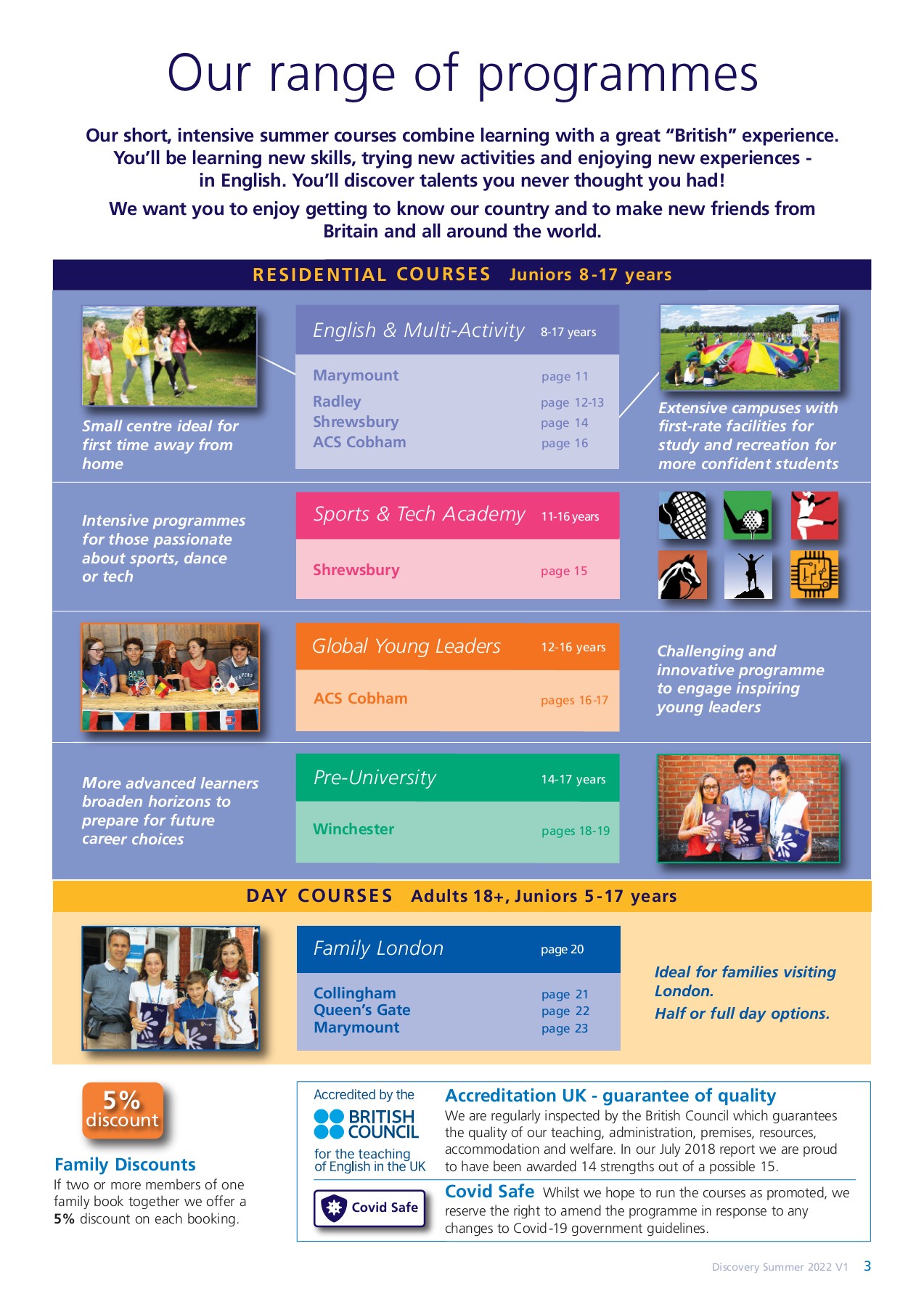 Discovery Summer Brochure 2022 - jeremy - Page 3 | Flip PDF Online ...