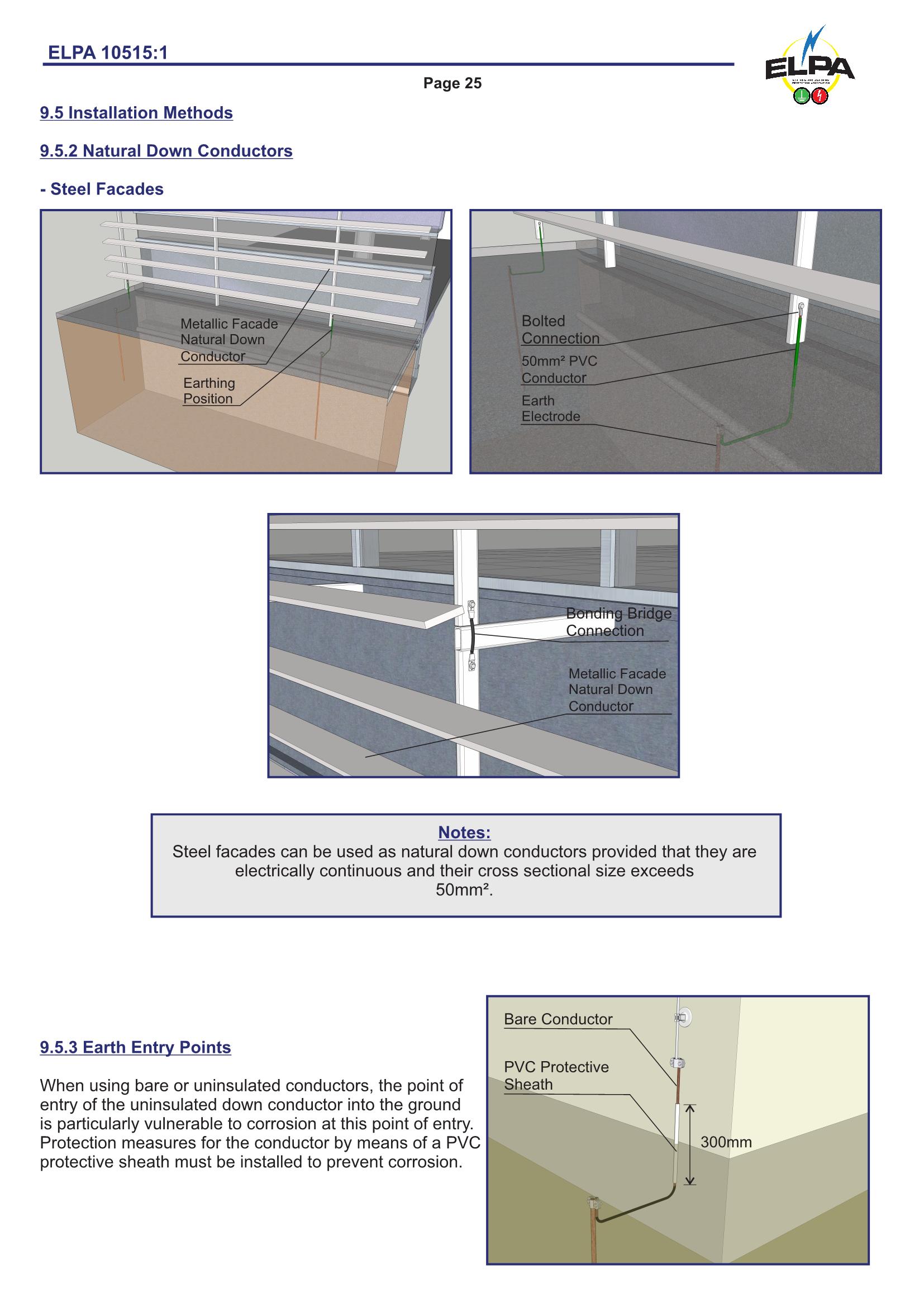 LPS Installation Handbook - trevor - Page 27 | Flip PDF Online | PubHTML5