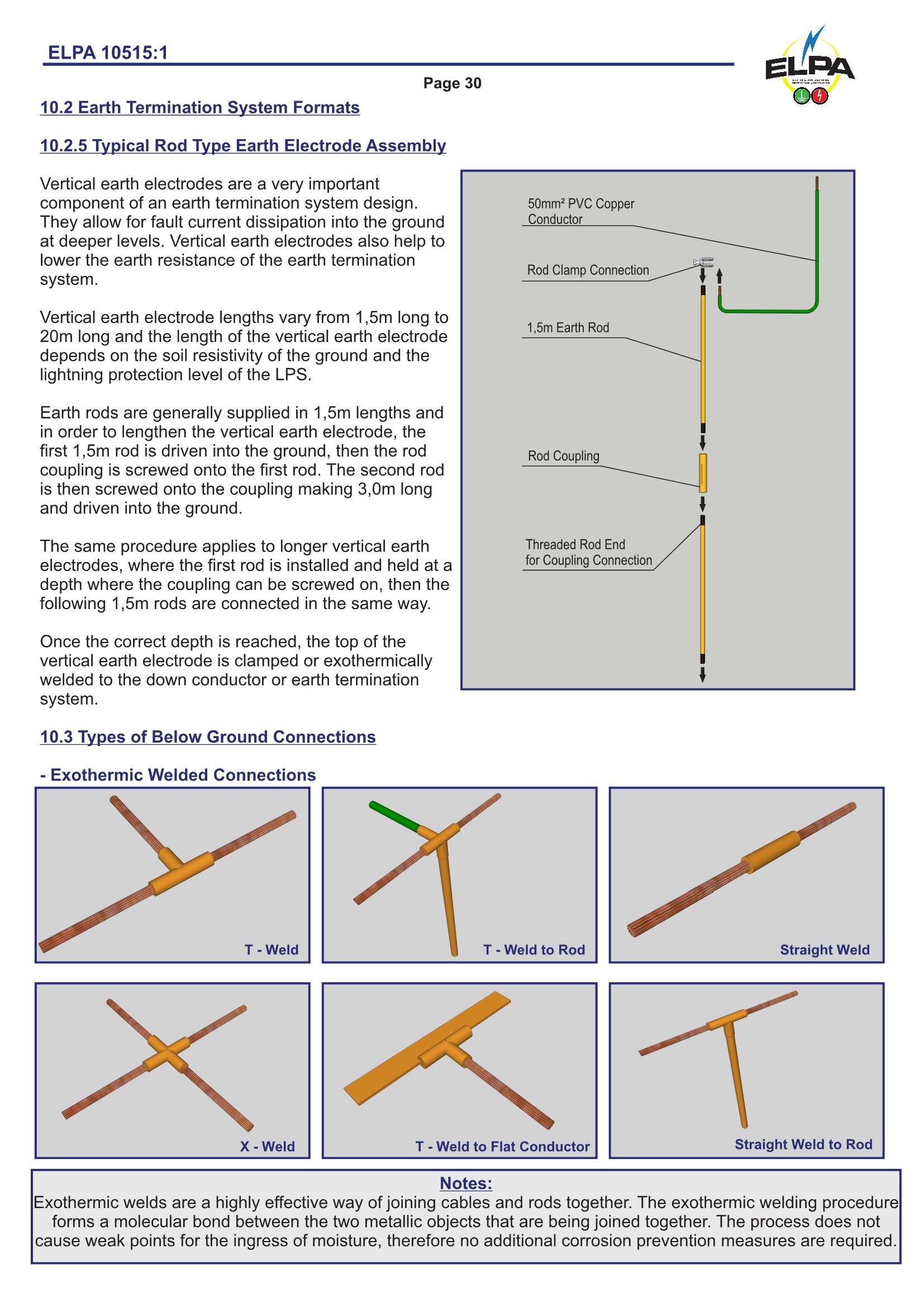 LPS Installation Handbook - trevor - Page 32 | Flip PDF Online | PubHTML5