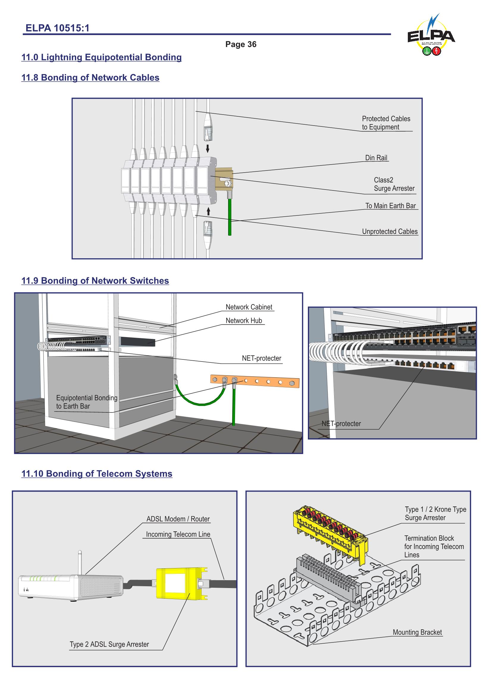 LPS Installation Handbook - trevor - Page 38 | Flip PDF Online | PubHTML5