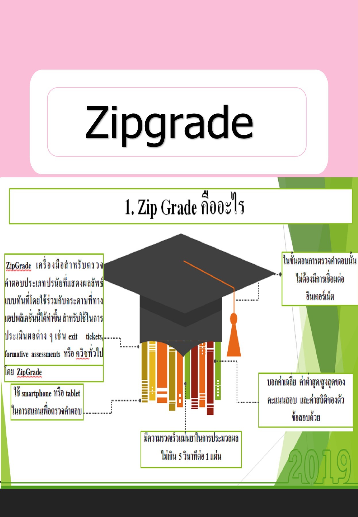 Zip-grade - namfon.nah12 - หน้าหนังสือ 1 - 4 | พลิก PDF ออนไลน์ | PubHTML5