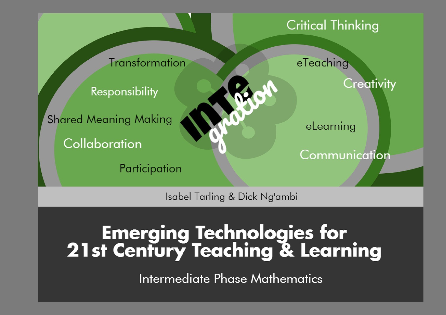 ICT Integration IP Maths Manual - isabel - Page 1 | Flip PDF Online ...