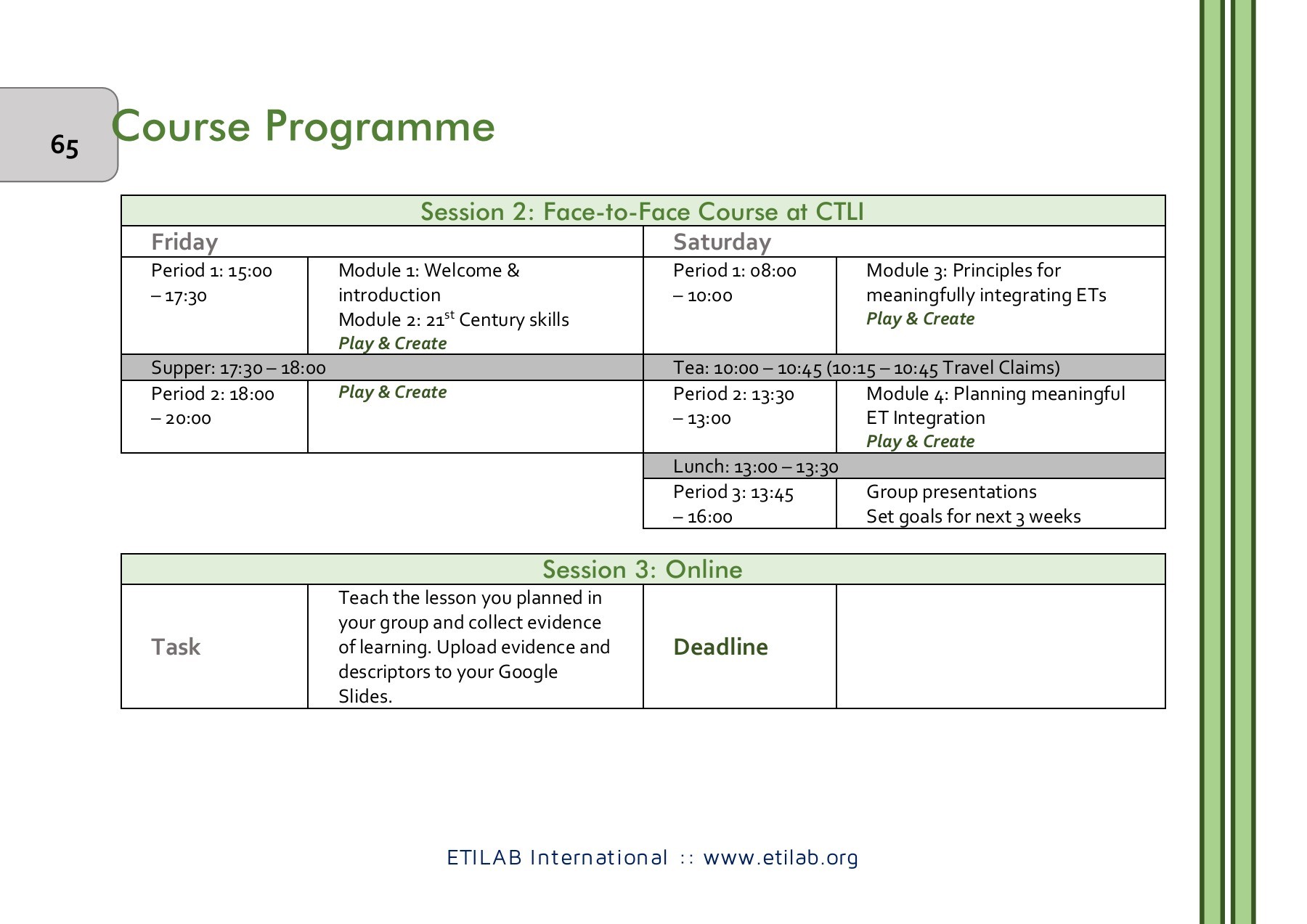 ICT Integration IP Maths Manual - isabel - Page 64 | Flip PDF Online ...