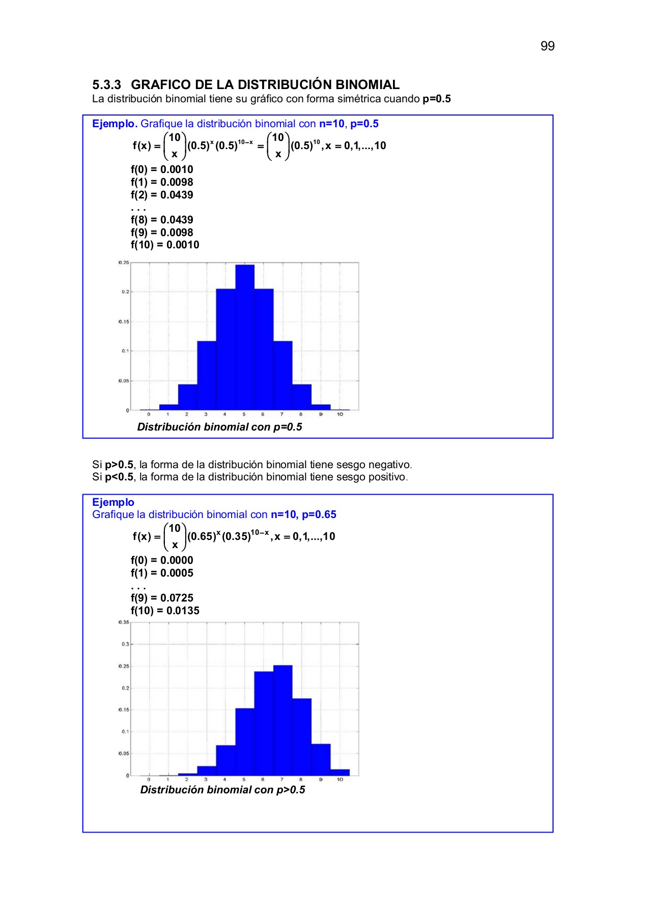 PROBABILIDAD Y ESTADISTICA BASICA PARA INGENIEROS - veroronquillo1 ...