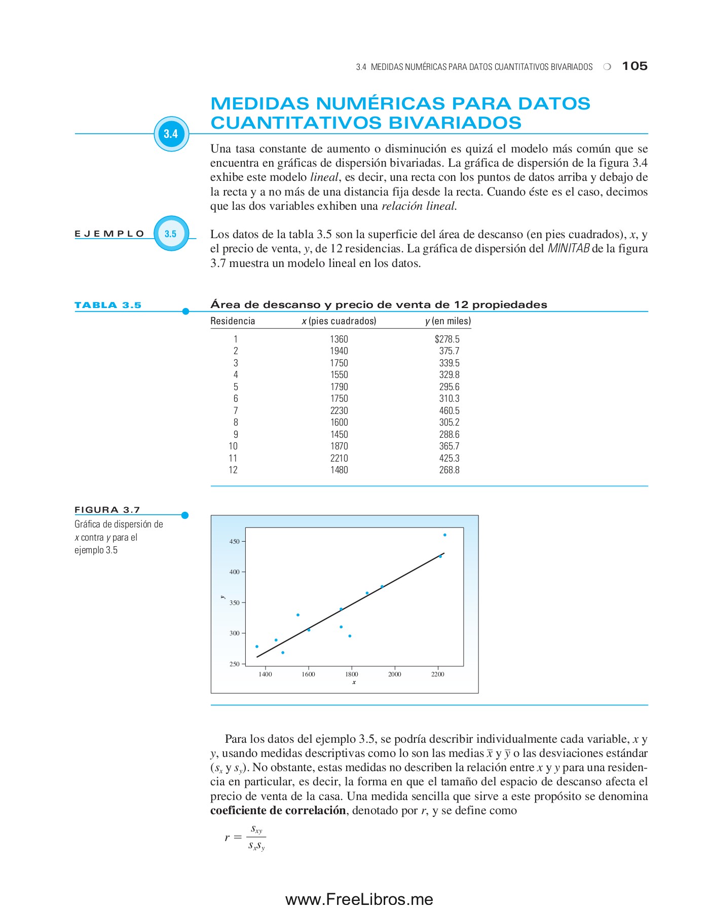 Mendenhall W. Beaver R., Beaver B., (2010), Introducción a la ...