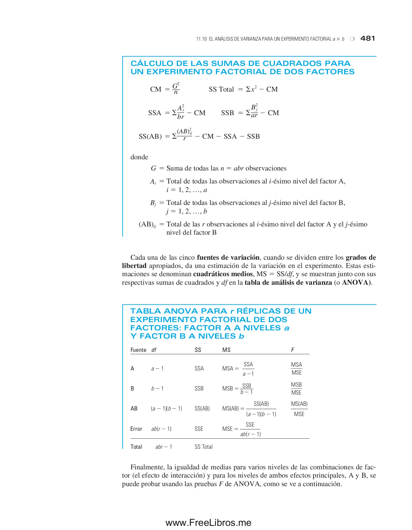 Mendenhall W. Beaver R., Beaver B., (2010), Introducción a la ...