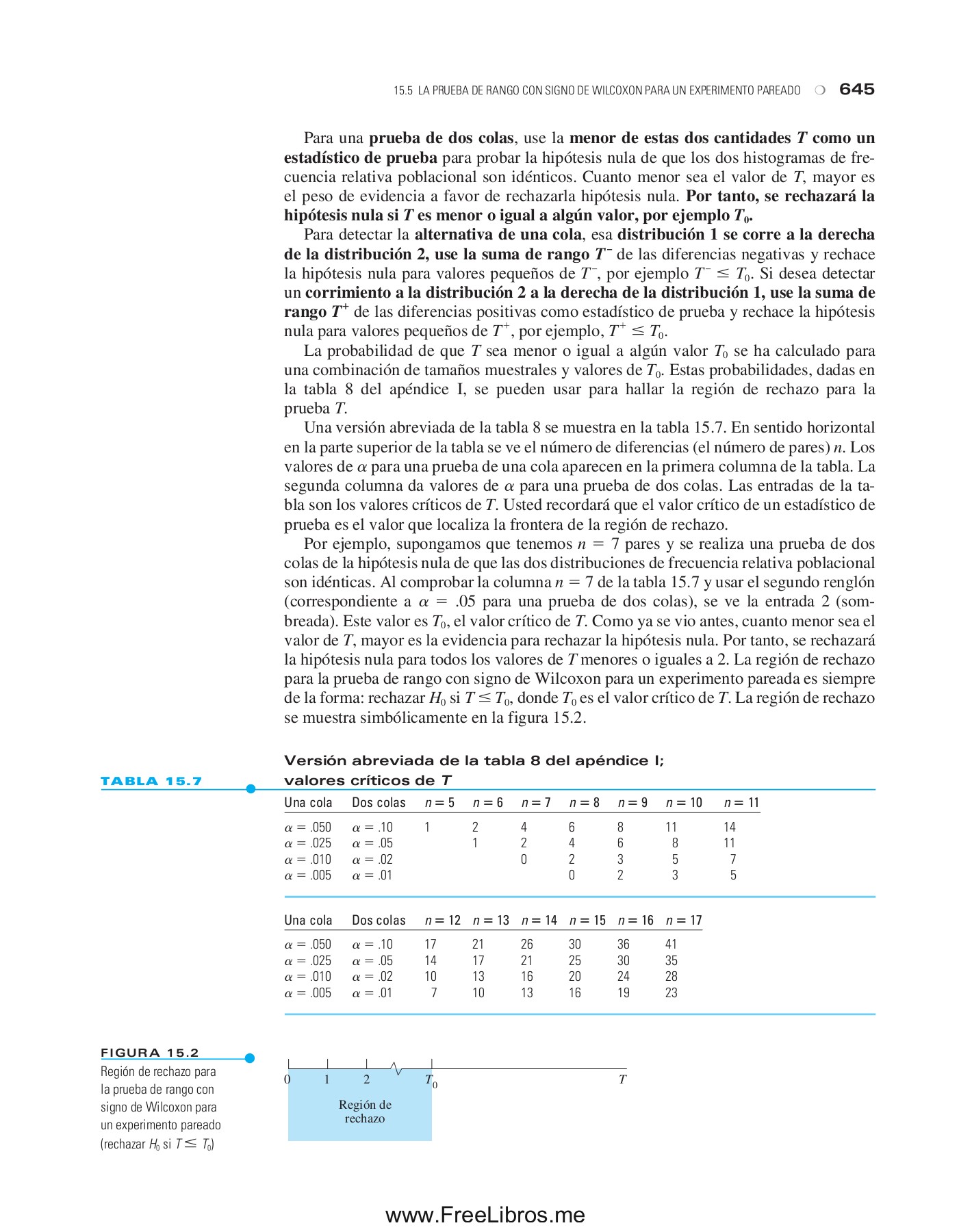 Mendenhall W. Beaver R., Beaver B., (2010), Introducción a la ...