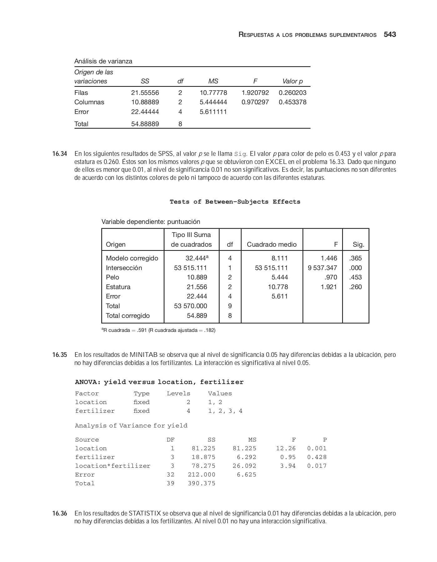 Estadística. Serie Schaum- 4ta edición - Murray R. Spiegel.pdf (1 ...