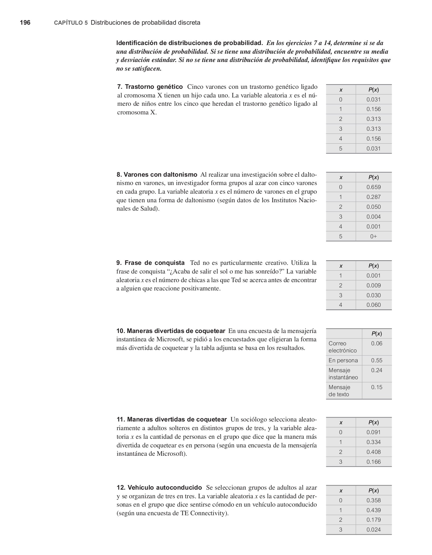 Triola - veroronquillo1 - Página 218 | Flip PDF en línea | PubHTML5