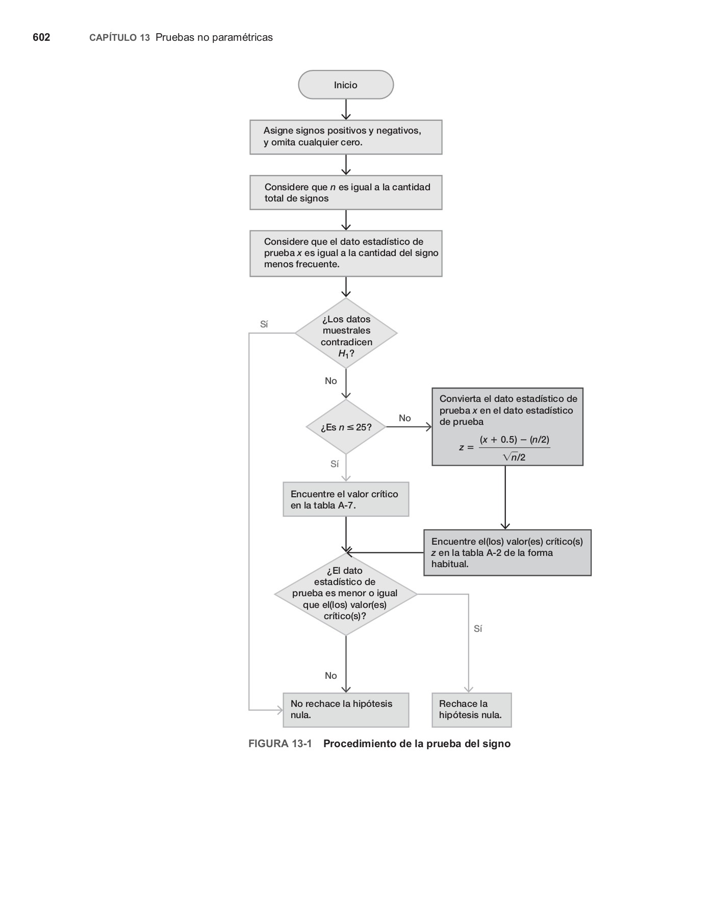 Triola - veroronquillo1 - Página 624 | Flip PDF en línea | PubHTML5