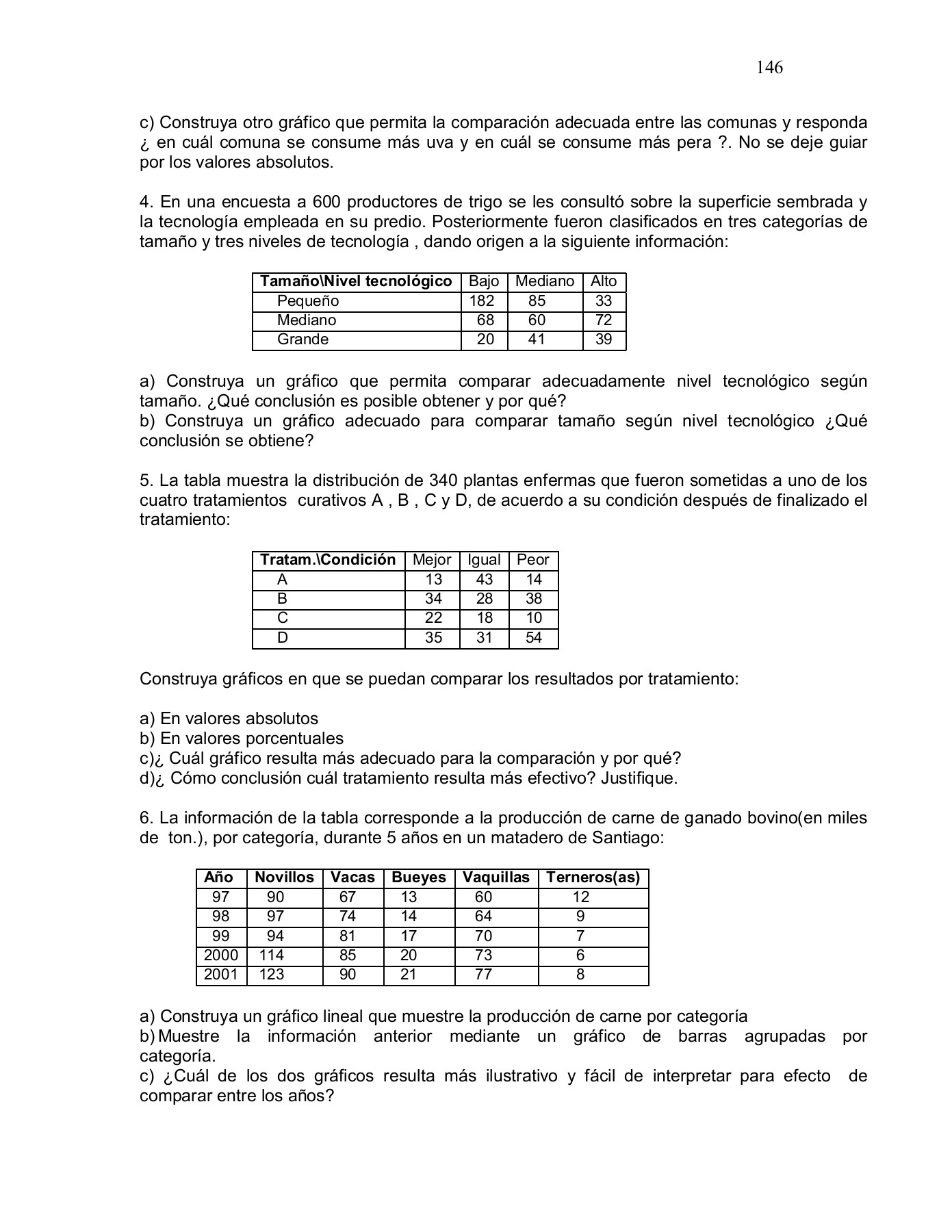 Rustom_Antonio_Estadistica_descriptiva - veroronquillo1 - Página 146 ...