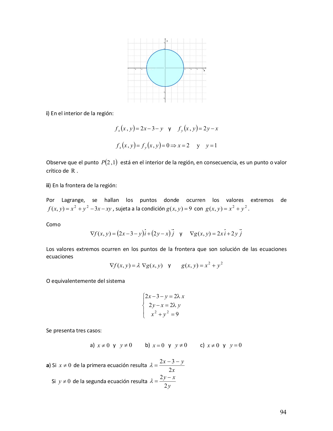 Ejercicios-y-problemas-de-funciones-reales-de-varias-variables - veroronquillo1 - Página 94 ...