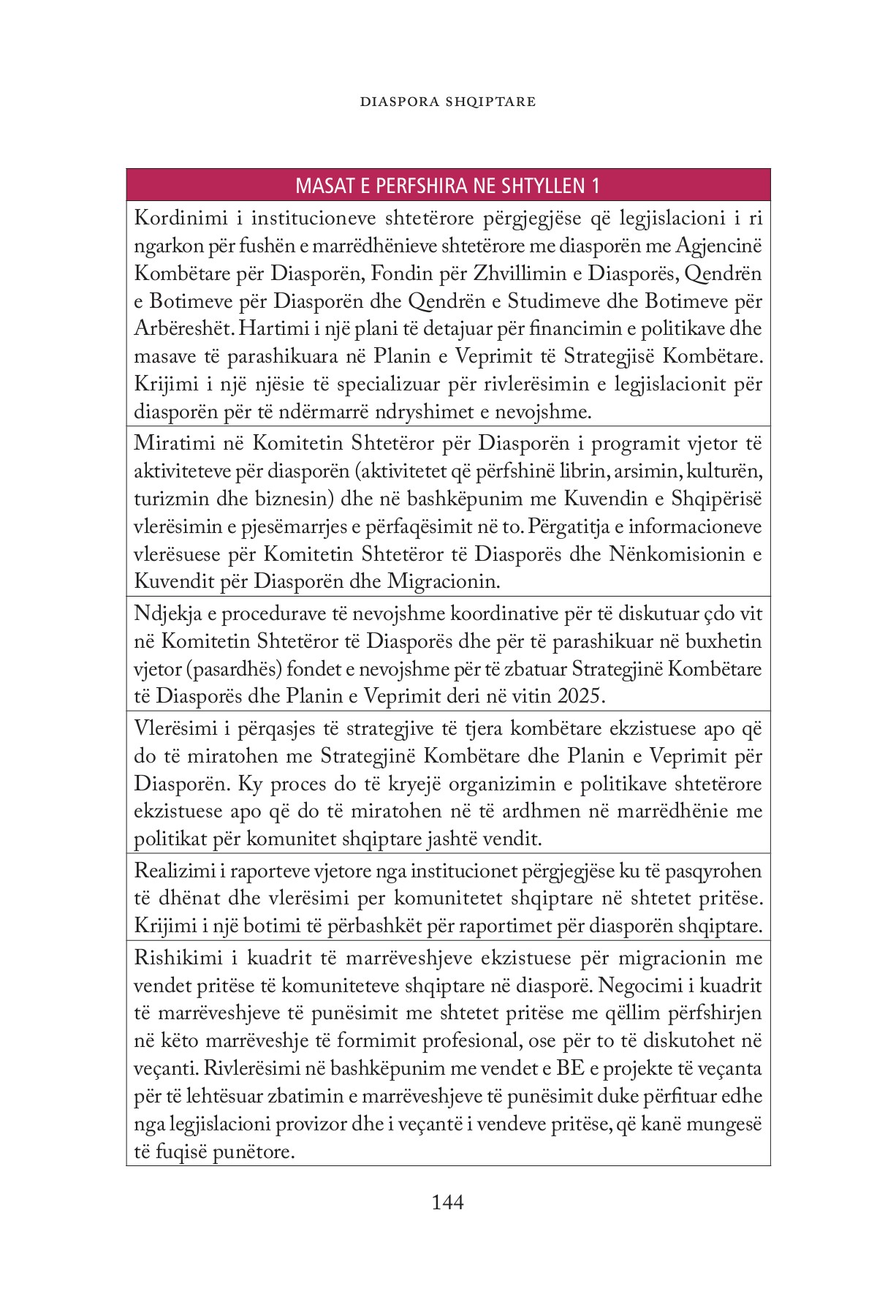 PERIODIKU 2/2020 - Enxhi Mete - Faqe 150 | PDF Në Internet | PubHTML5