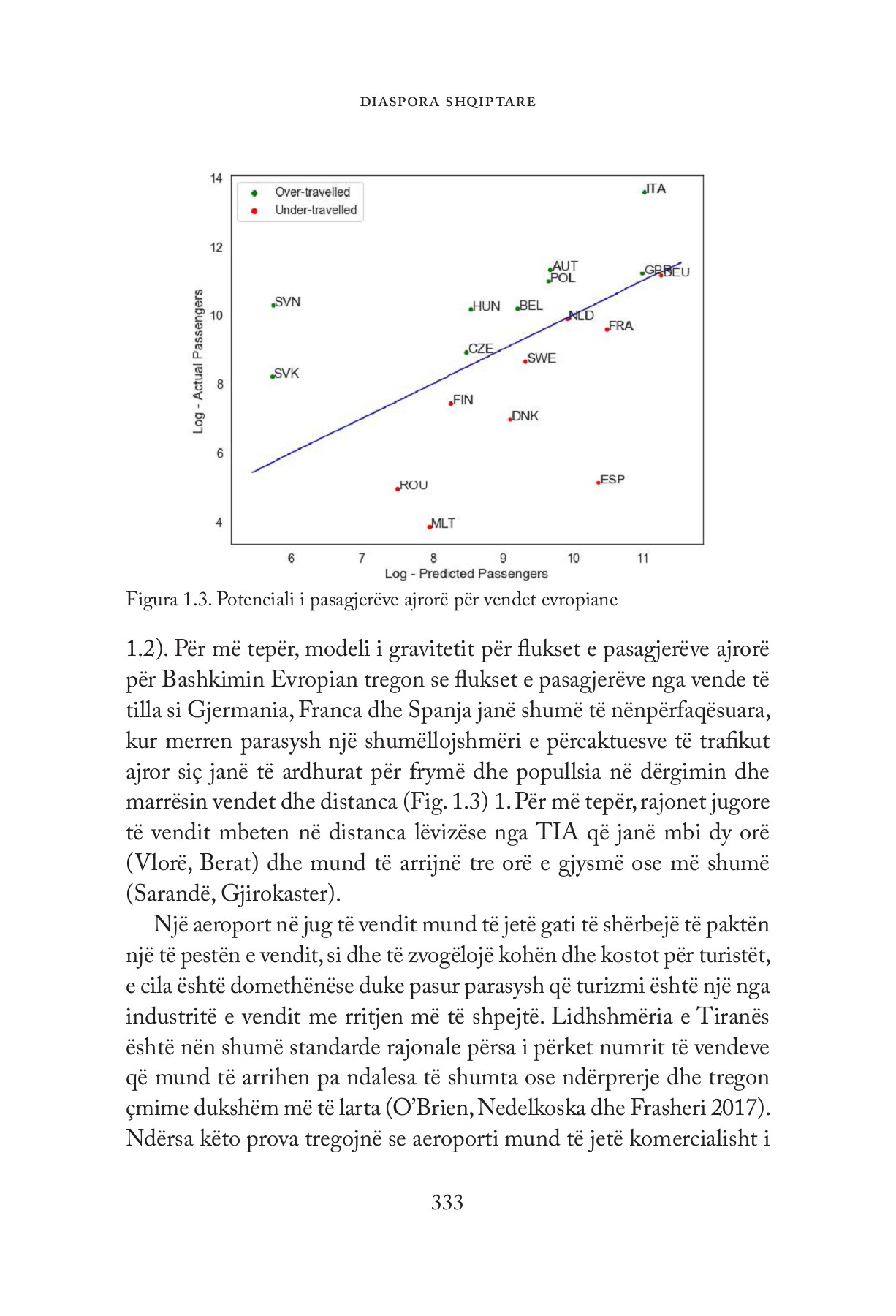 PERIODIKU 2/2020 - Enxhi Mete - Faqe 339 | PDF Në Internet | PubHTML5
