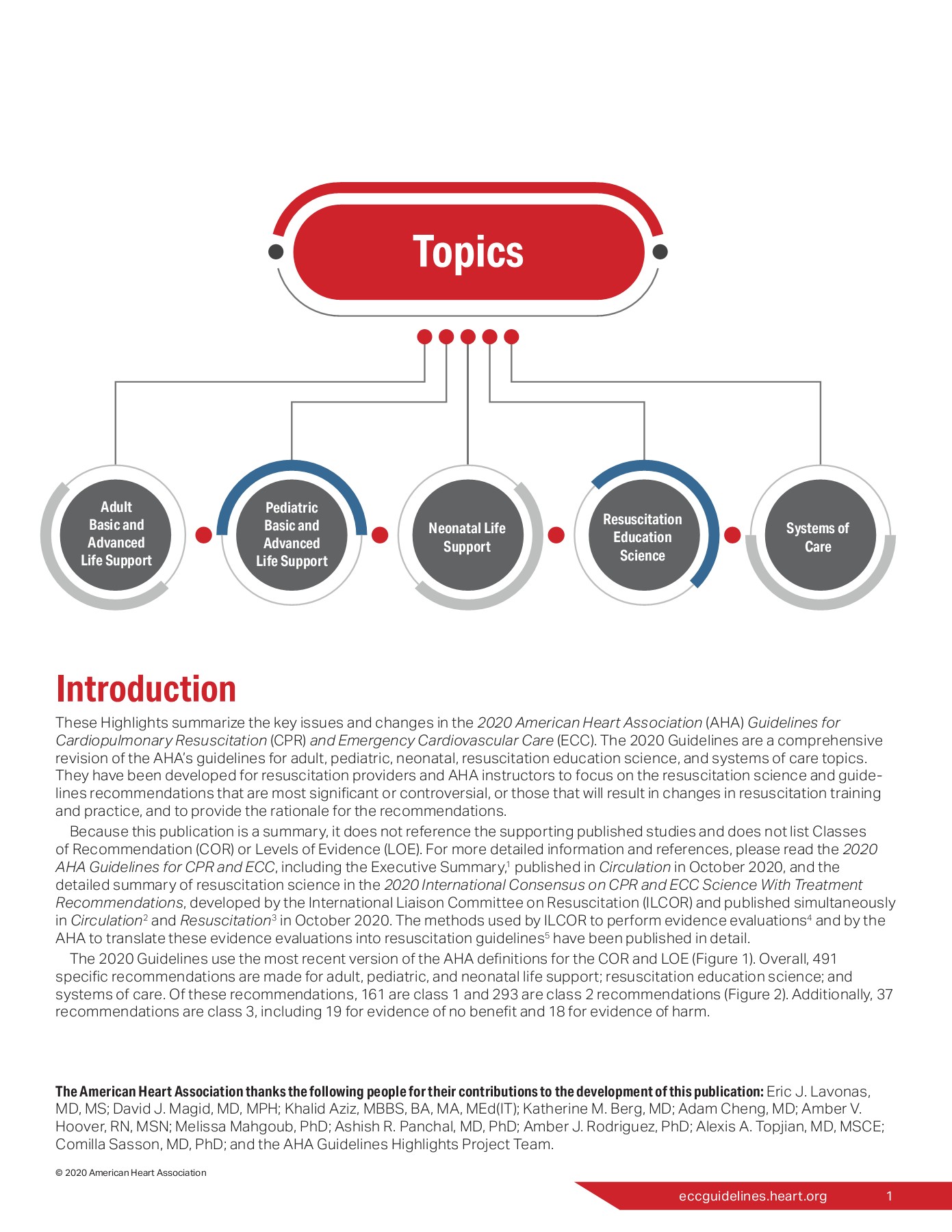 แนวทางปฏิบัติการช่วยฟื้นคืนชีพ ปี 2020 (AHA Guidelines BSL & ACLS 2020 ...