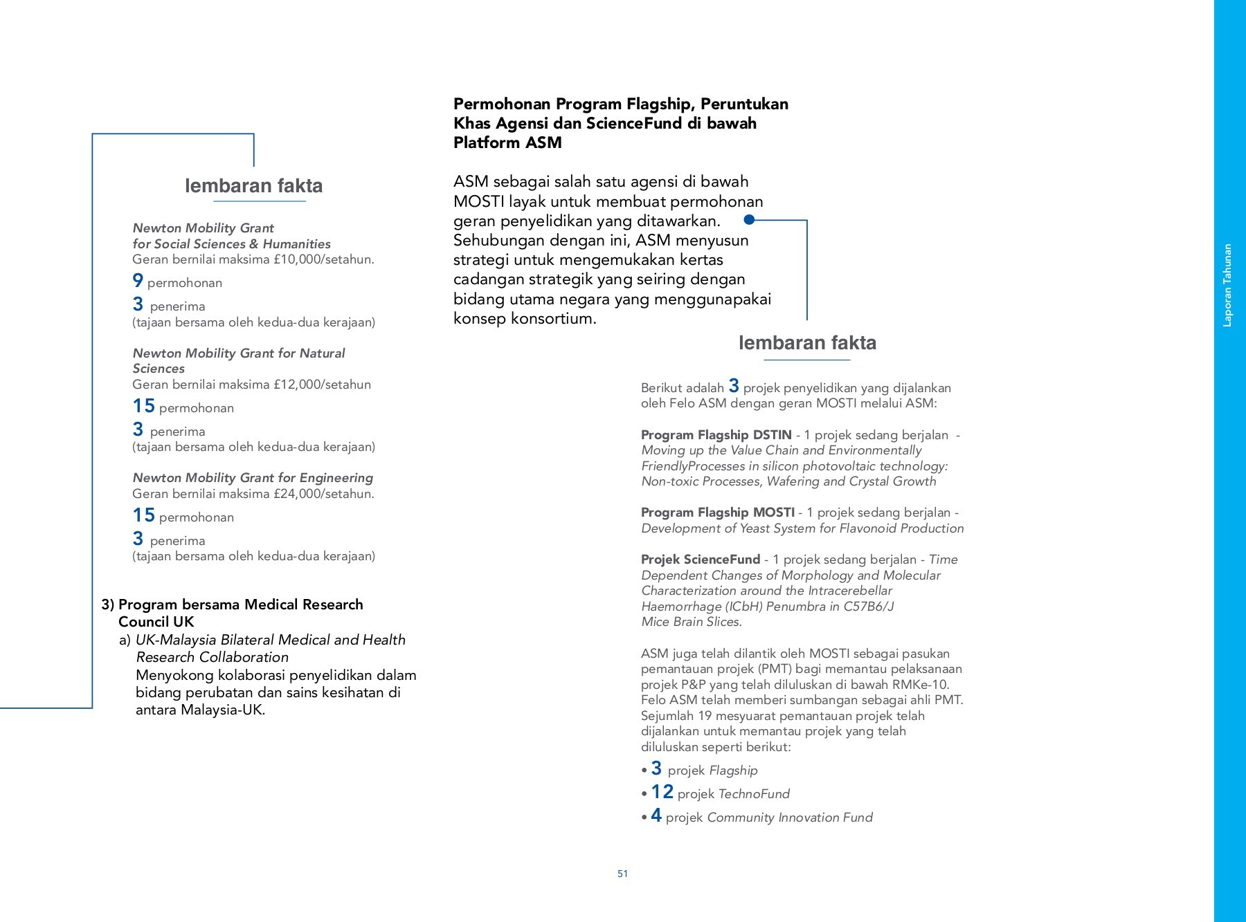 Laporan Tahunan 2015 - Penerbitan - Muka Surat 52 | Membalik PDF Dalam talian | PubHTML5