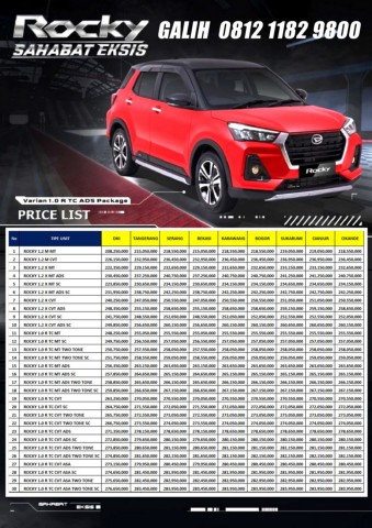 pl galih - randy putra reza - Page 1 - 6 | Flip PDF Online | PubHTML5