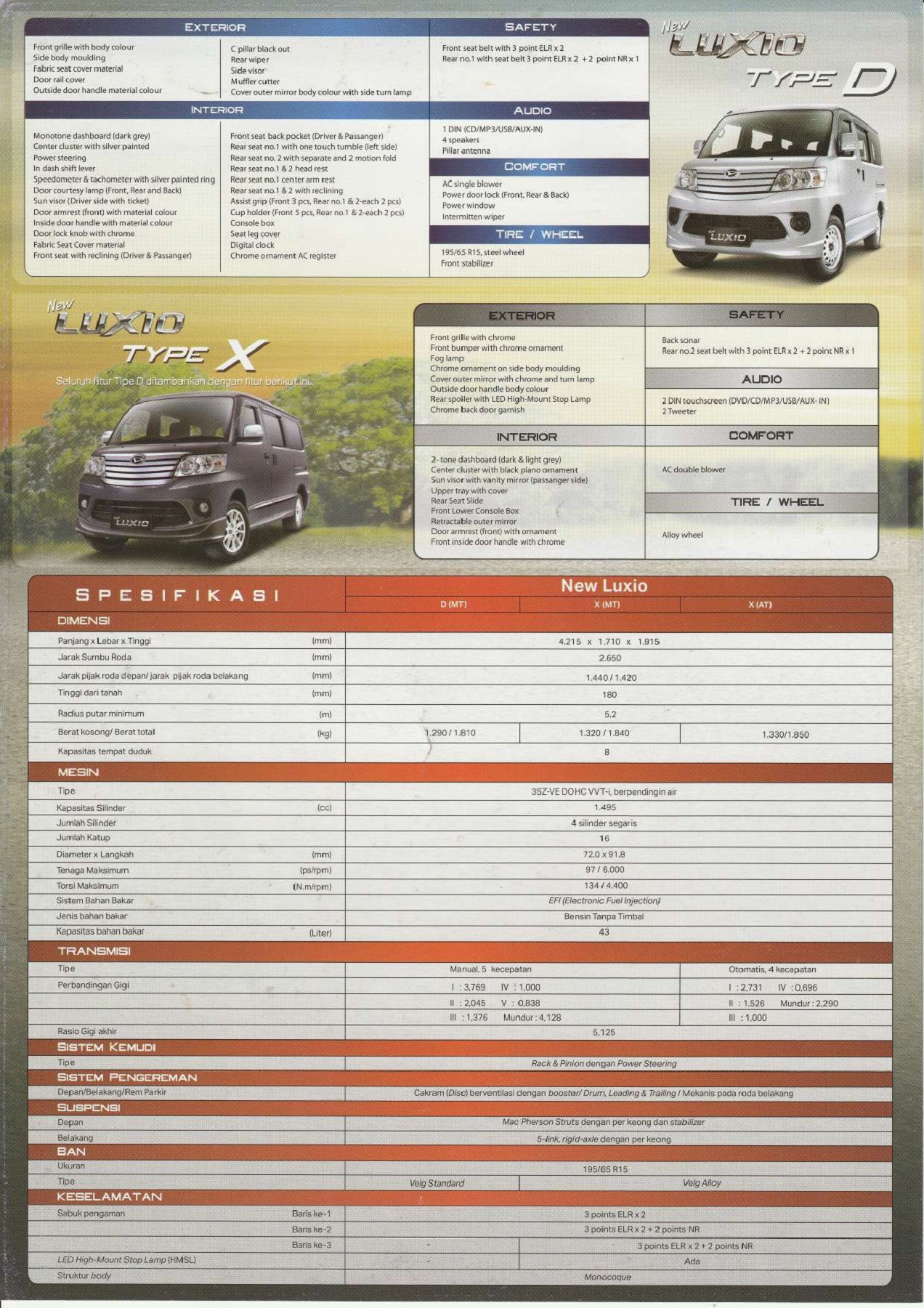 all brosur - randy putra reza - Page 36 | Flip PDF Online | PubHTML5