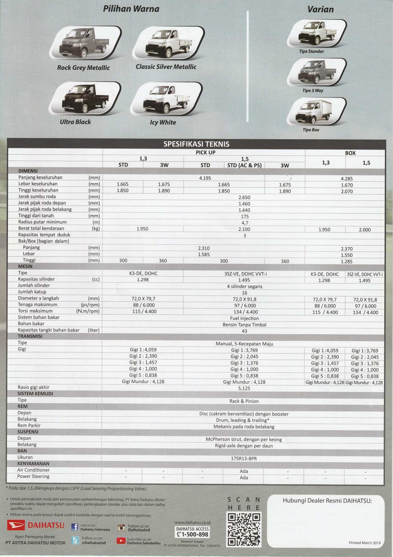 katalog fix - randy putra reza - Page 38 | Flip PDF Online | PubHTML5