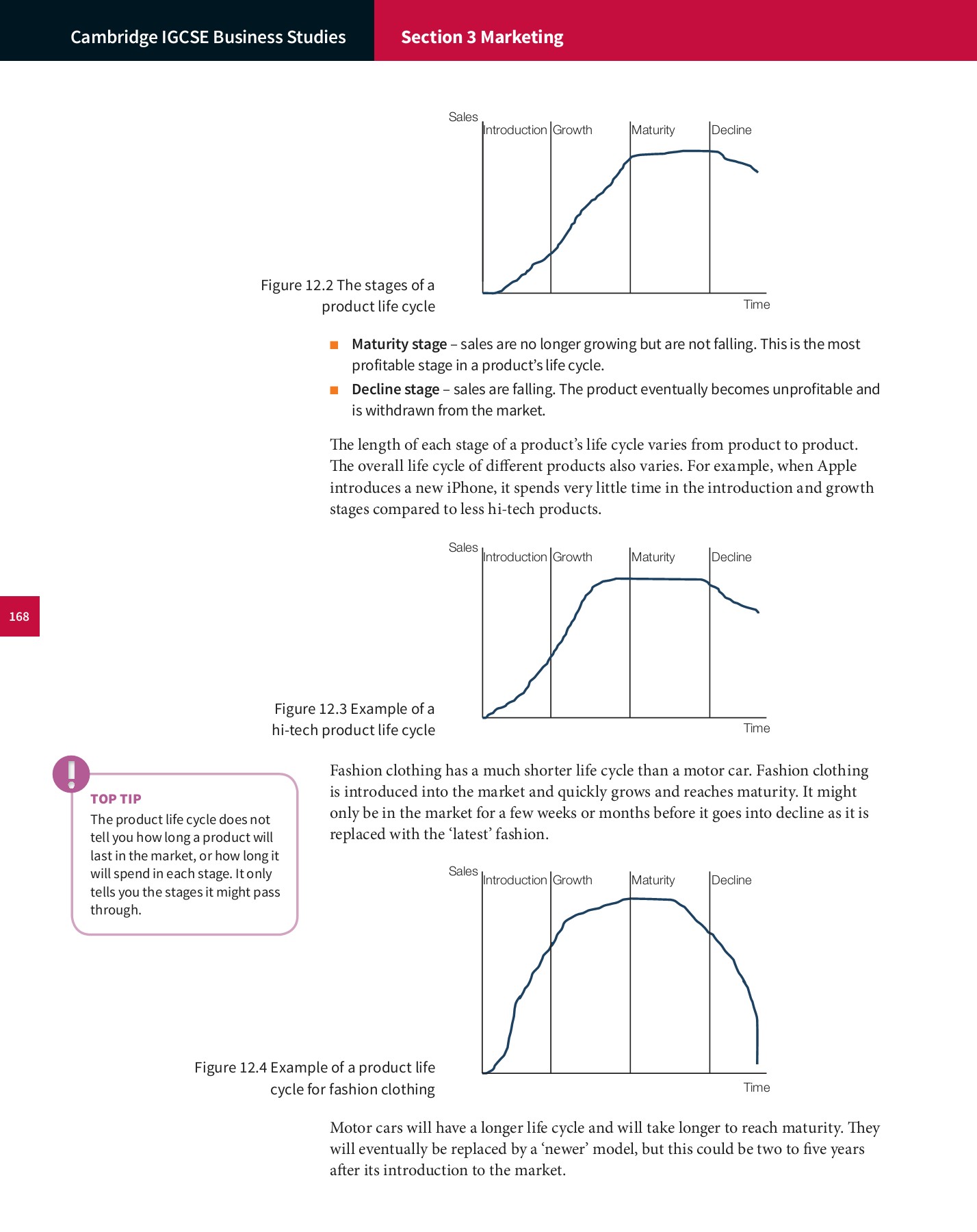 Business studies - Green Edtech - Page 170 | Flip PDF Online | PubHTML5