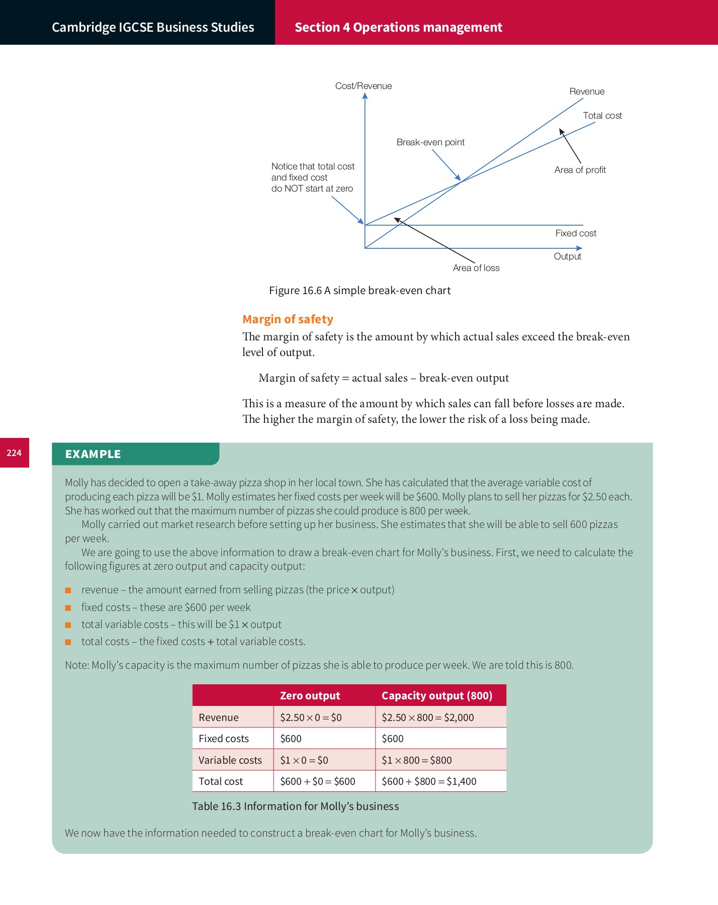 Business studies - Green Edtech - Page 226 | Flip PDF Online | PubHTML5