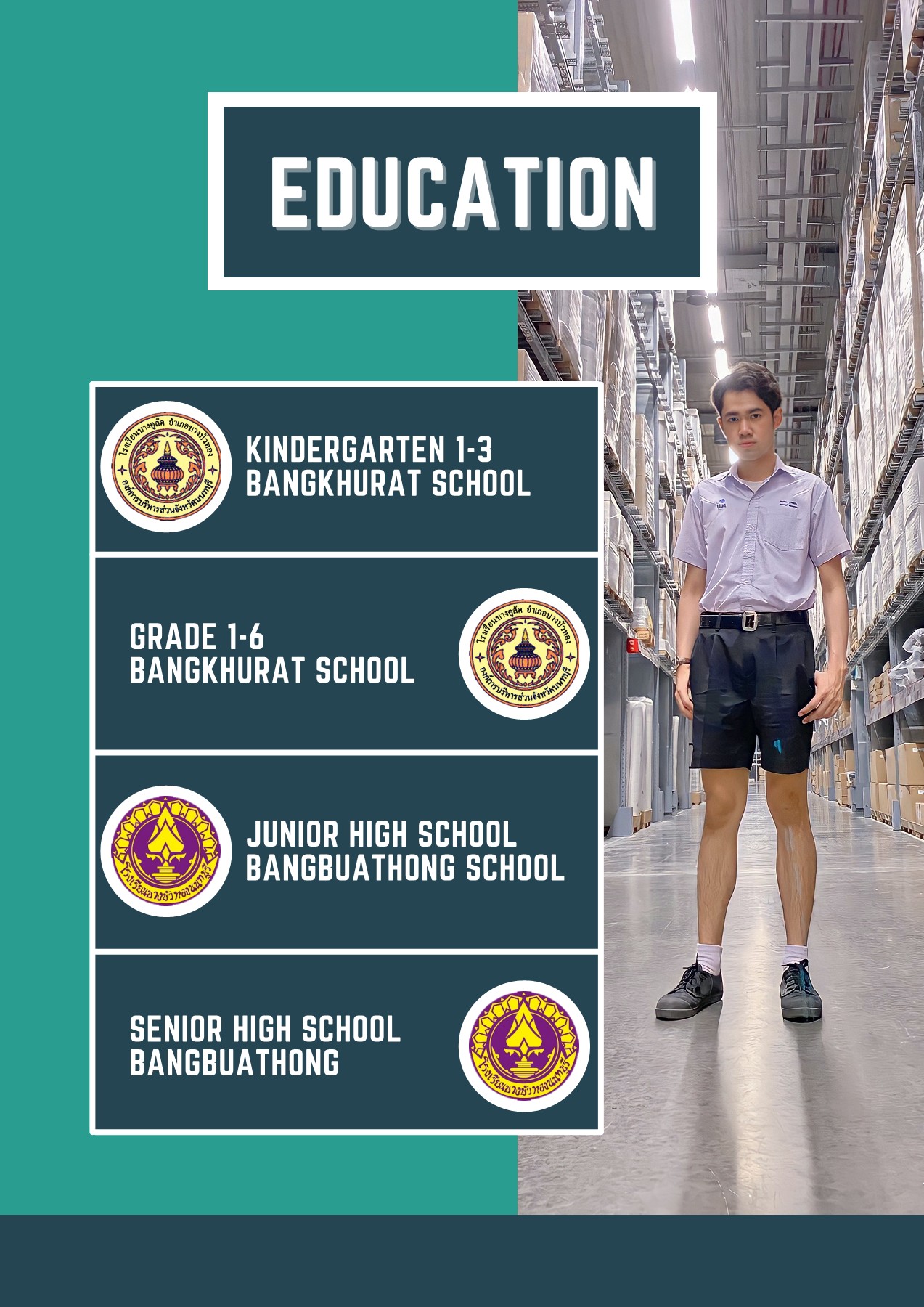 Portfolio - Napat Rodpai - Page 5 | Flip PDF Online | PubHTML5