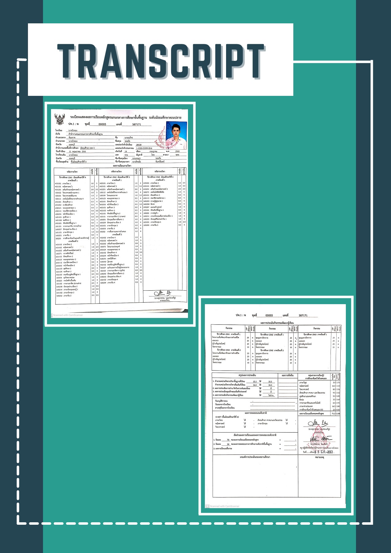 Portfolio - Napat Rodpai - Page 6 | Flip PDF Online | PubHTML5