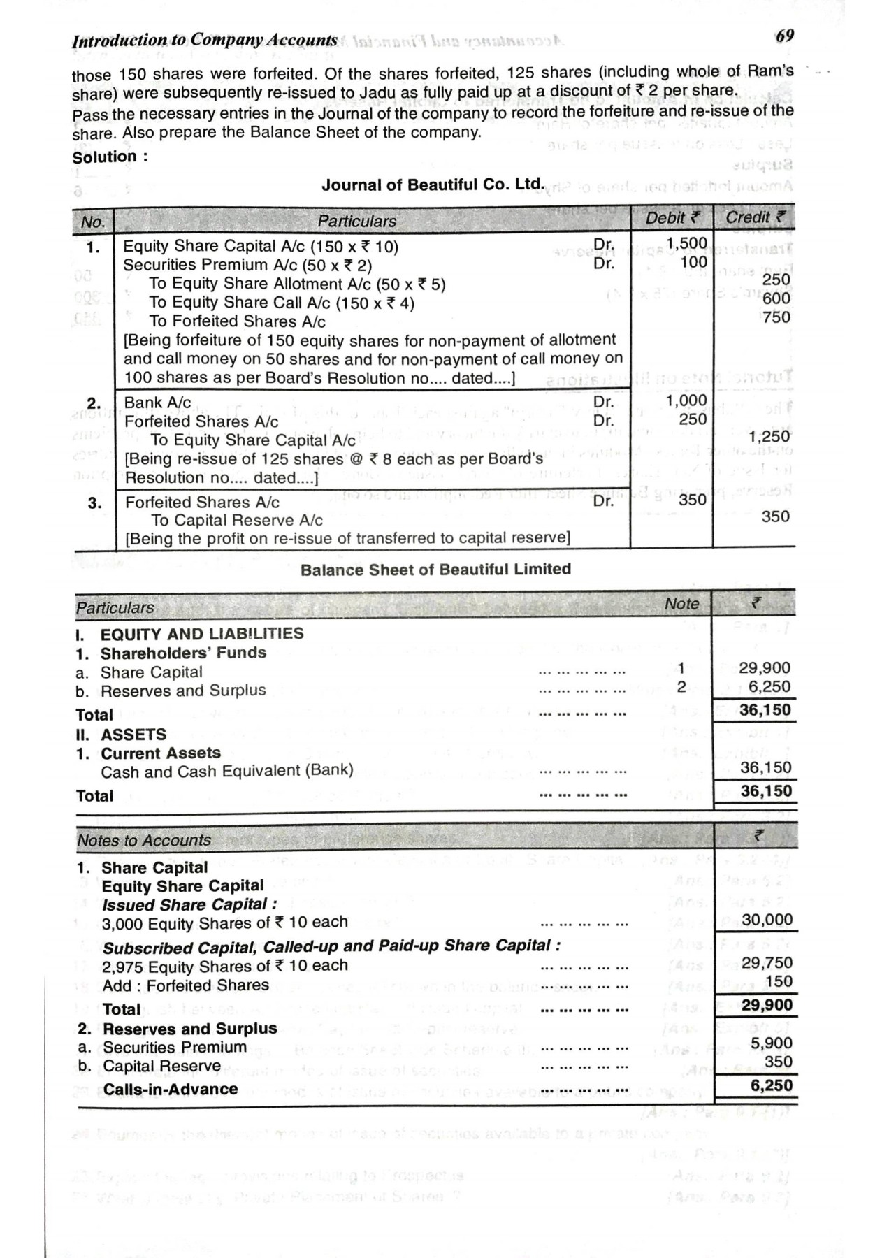 Introduction to Company Accounts - Faizal Shaikh - Page 69 | Flip PDF ...