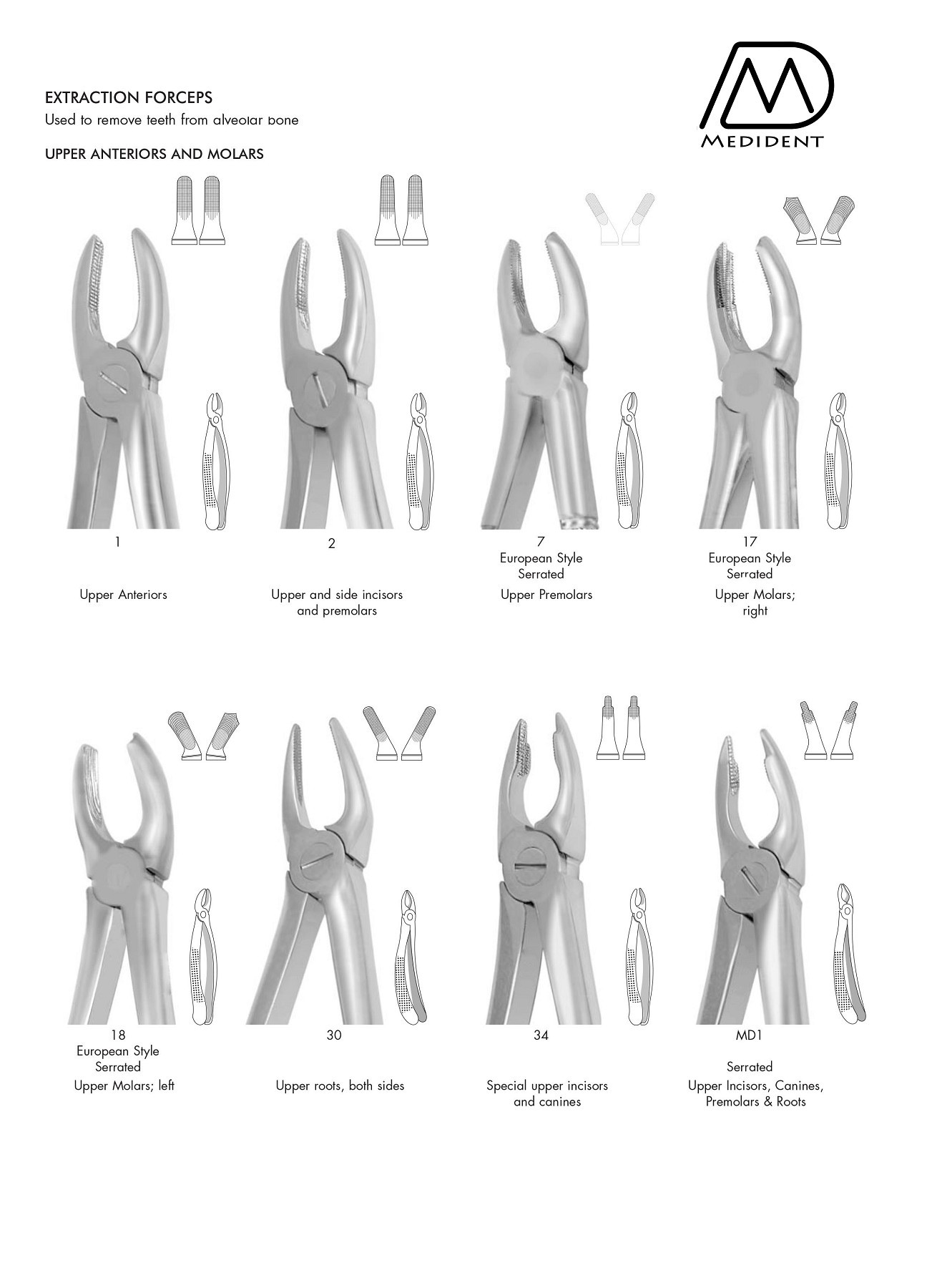 Extracting Forcep - chaudhryjanjua - Page 1 - 5 | Flip PDF Online ...