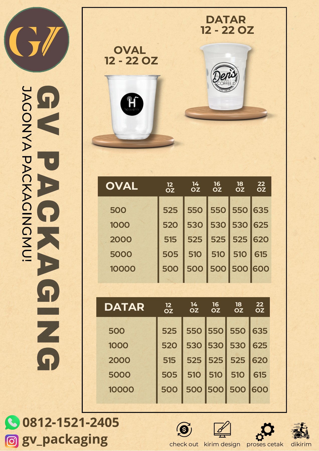 Price List GV Pack - GadingView Packaging - Page 1 - 2 | Flip PDF ...