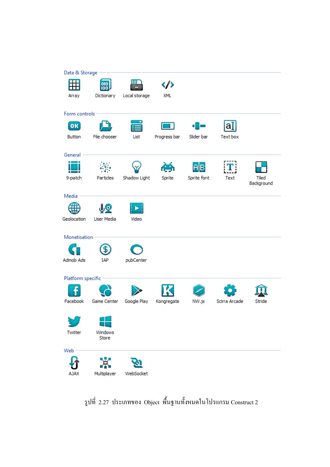 สร้างสื่อการสอนมัลติมีเดียด้วย Construct2 - share.project.2014th - หน้าหนังสือ 33 | พลิก PDF ...