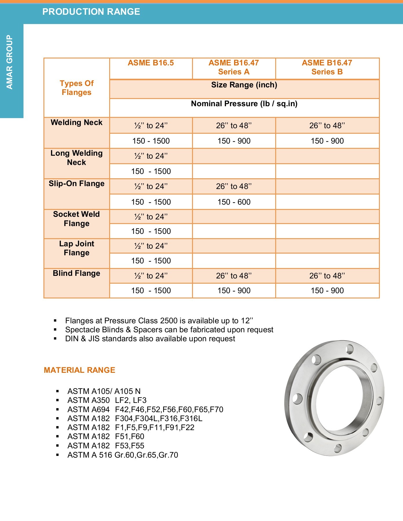 AMARPOLYMER FLANGE CATALOGUE - vijay - Page 3 | Flip PDF Online | PubHTML5