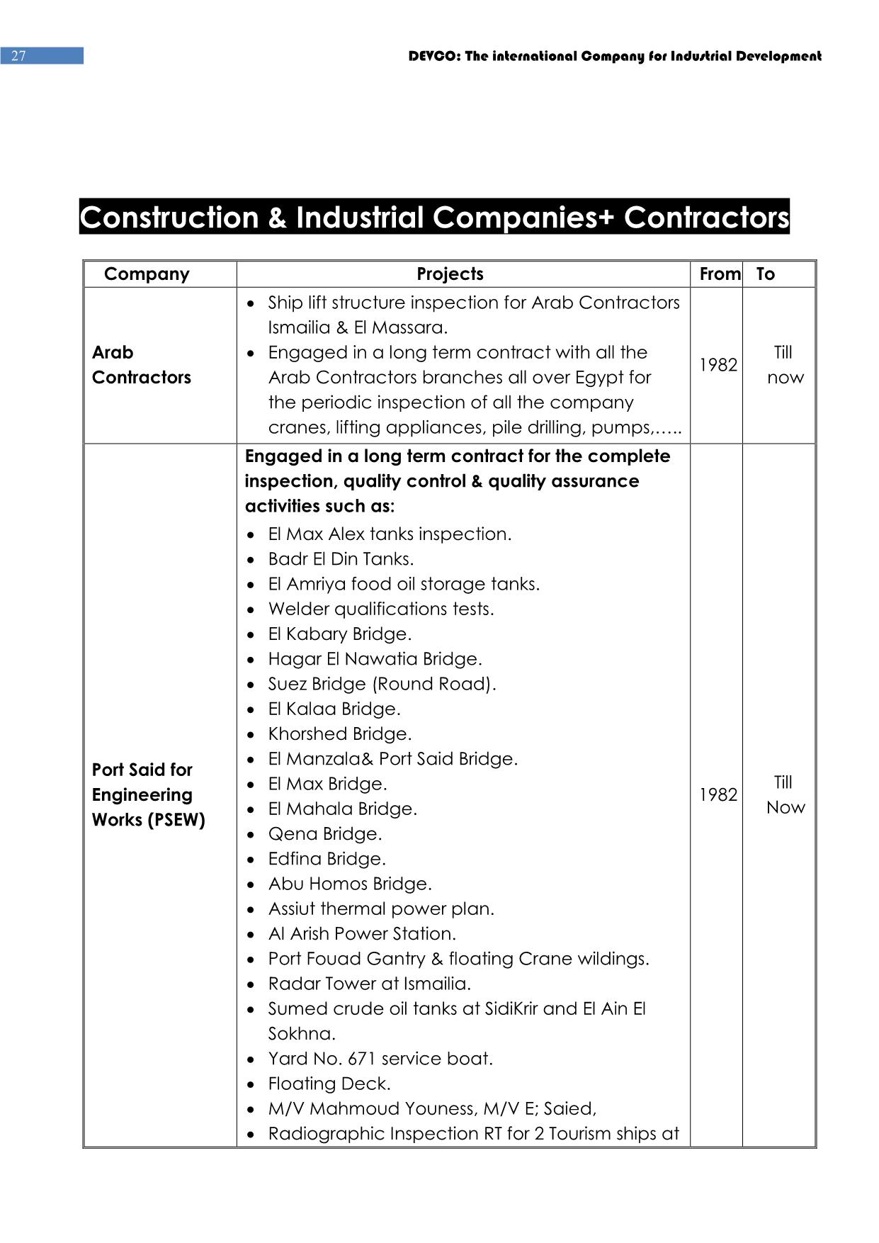 DEVCO: The international Company for Industrial Development ‎ - ehabbahbah - Page 28 | Flip PDF ...