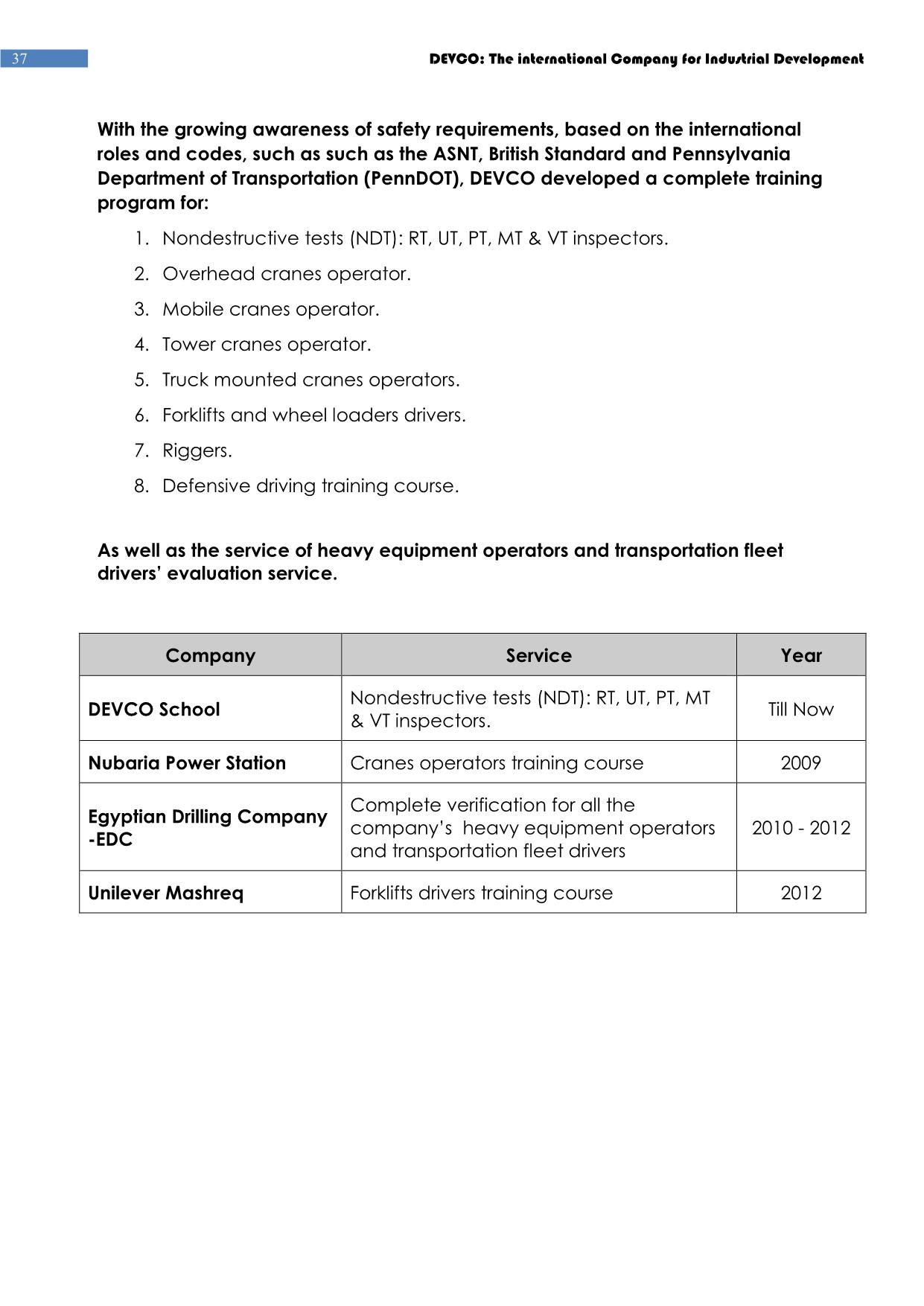 DEVCO: The international Company for Industrial Development ‎ - ehabbahbah - Page 38 | Flip PDF ...