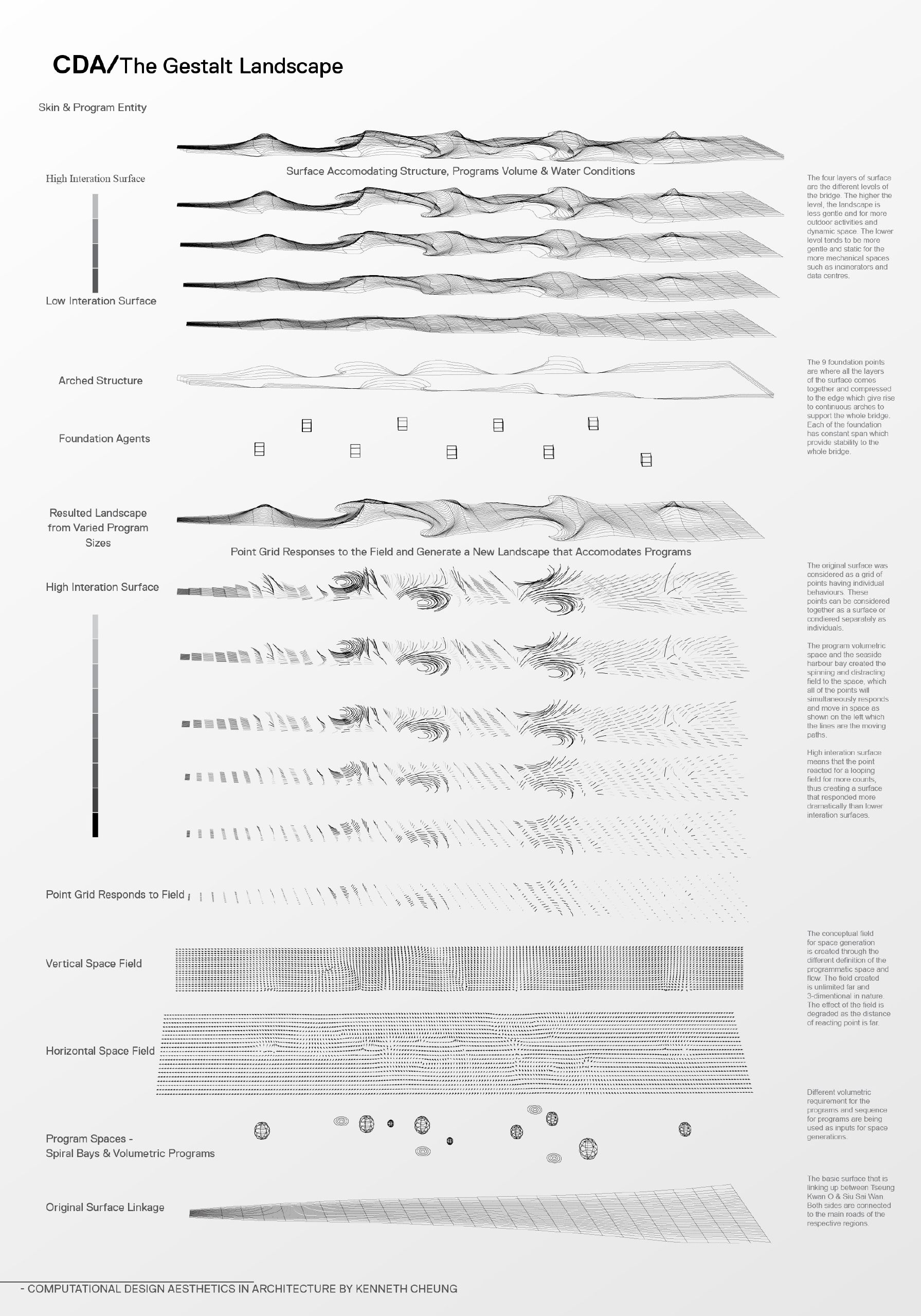 Architectural Portfolio - Kenneth Cheung - Kenneth Cheung - Page 24 ...