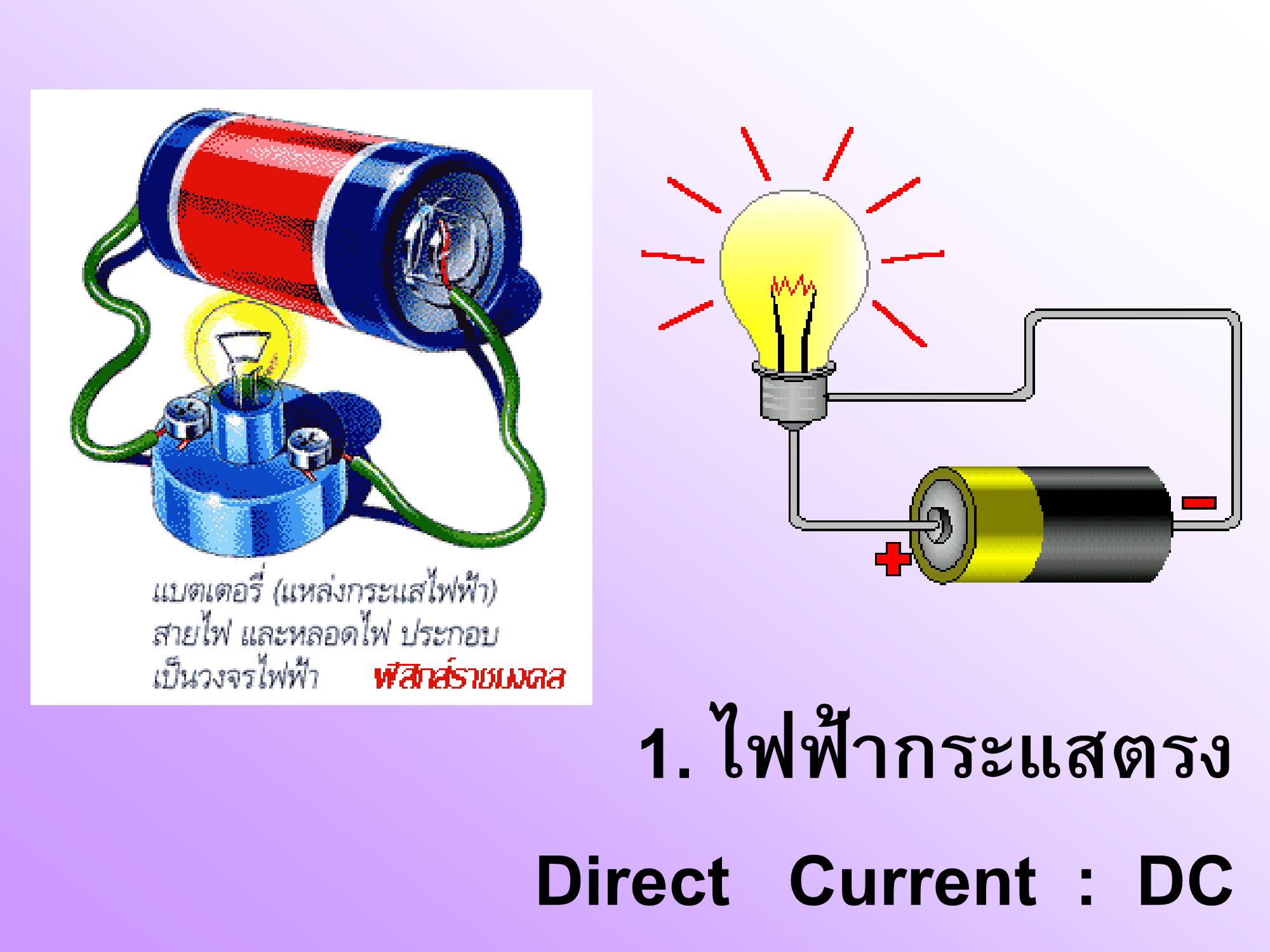unit 1 Electric source - Oranut - หน้าหนังสือ 19 | พลิก PDF ออนไลน์ ...