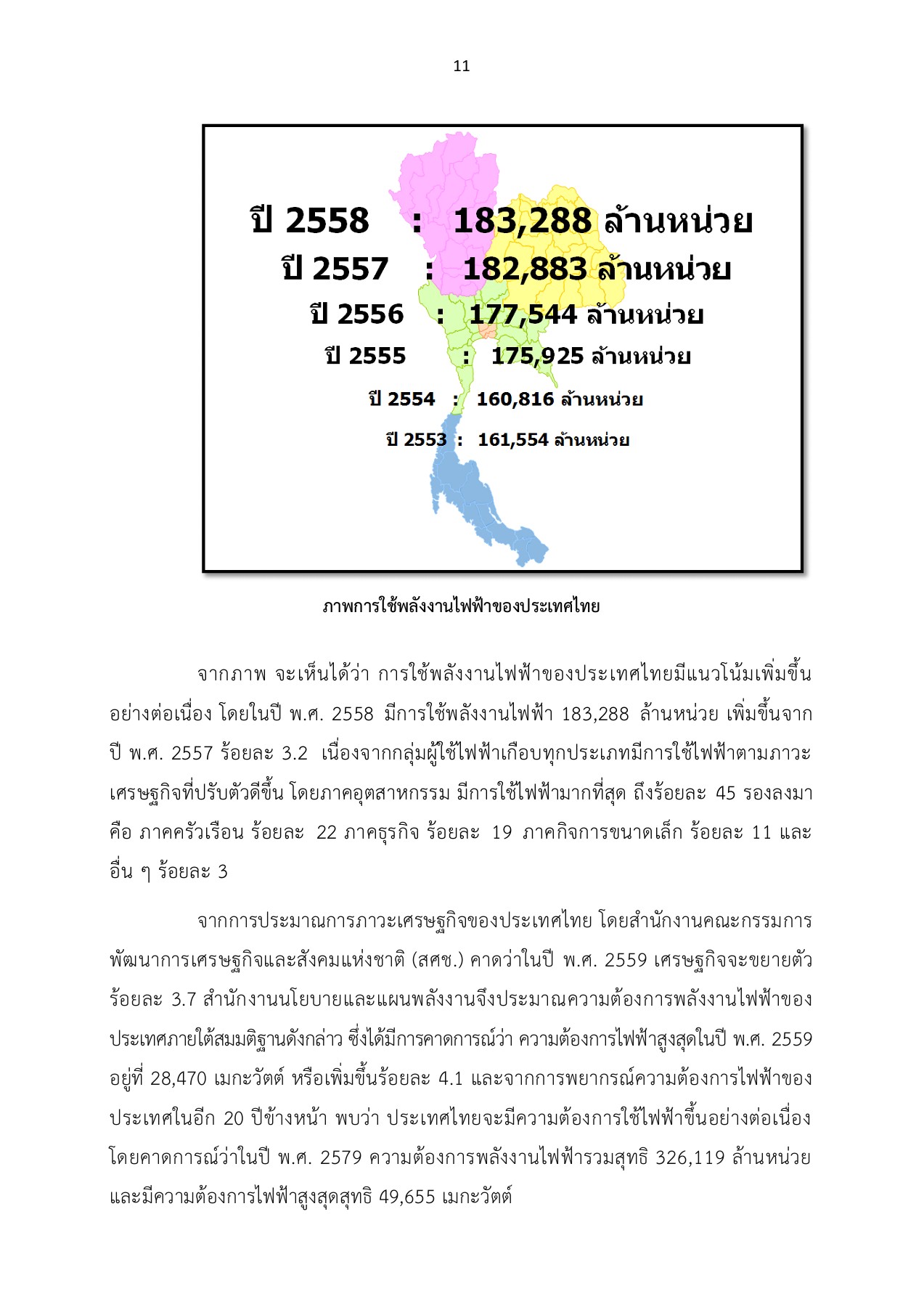 ไฟฟ้า - panom5031 - หน้าหนังสือ 19 | พลิก PDF ออนไลน์ | PubHTML5