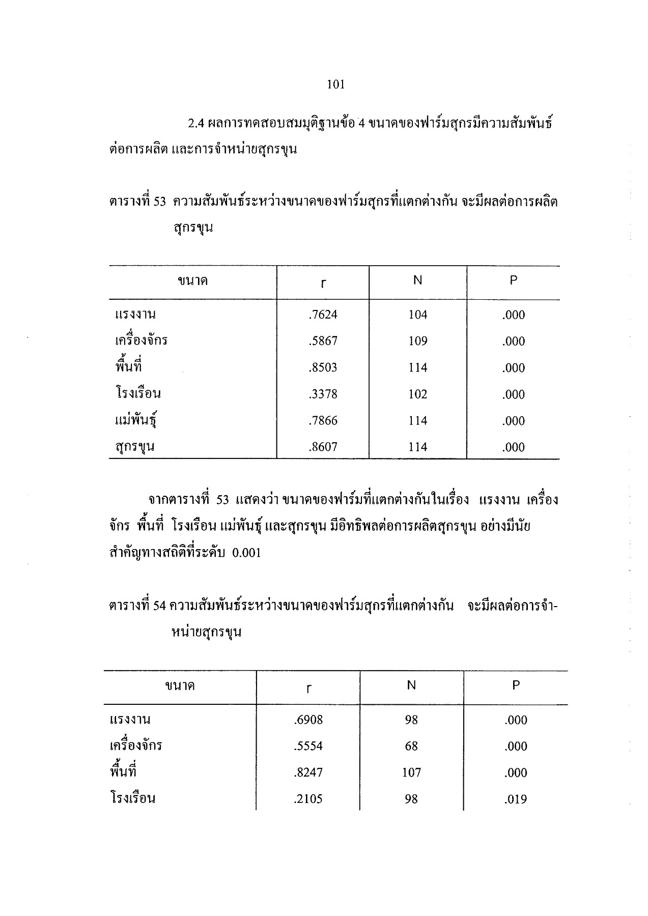 chapter5 - jazzdy2548 - Page 37 | Flip PDF Online | PubHTML5