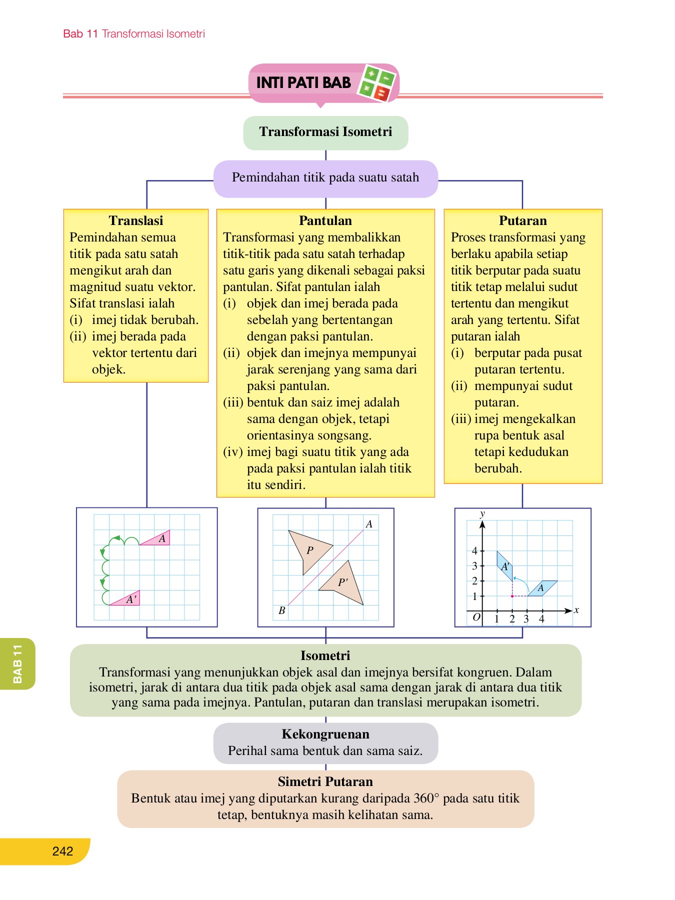 Matematik Tingkatan_2 - JPN NEGERI-SEMBILAN-CM60 KPM - Muka Surat 250 ...