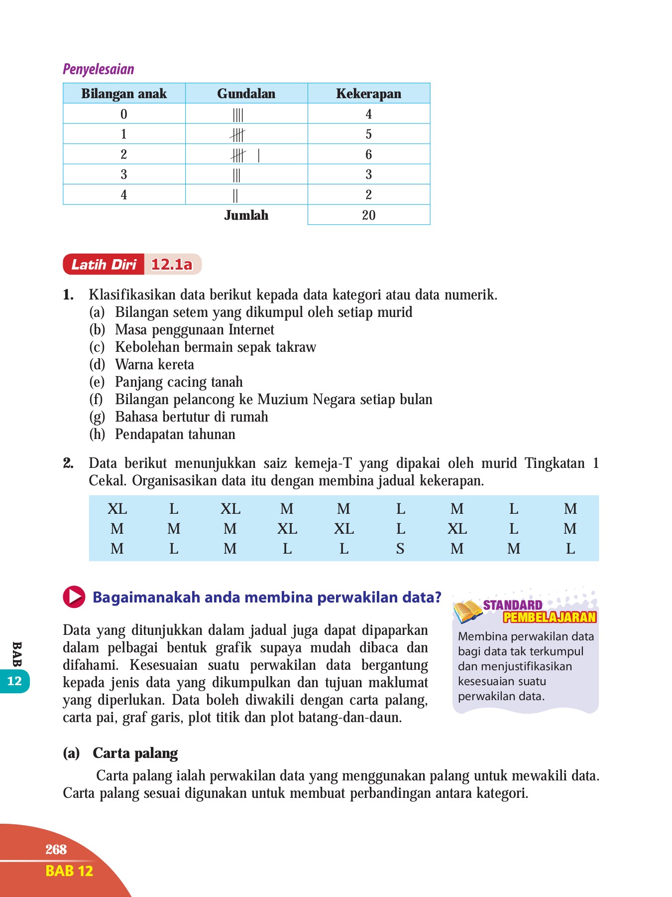 Matematik Tingkatan 1 - JPN NEGERI-SEMBILAN-CM60 KPM - Muka Surat 276 ...