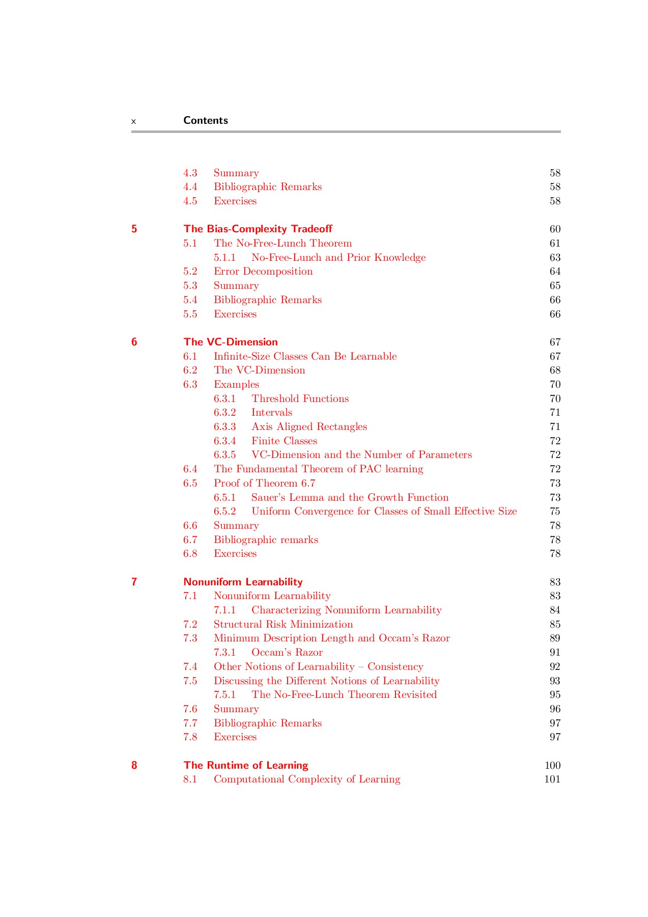Understanding Machine Learning - From Theory to Algorithms - Neha A ...