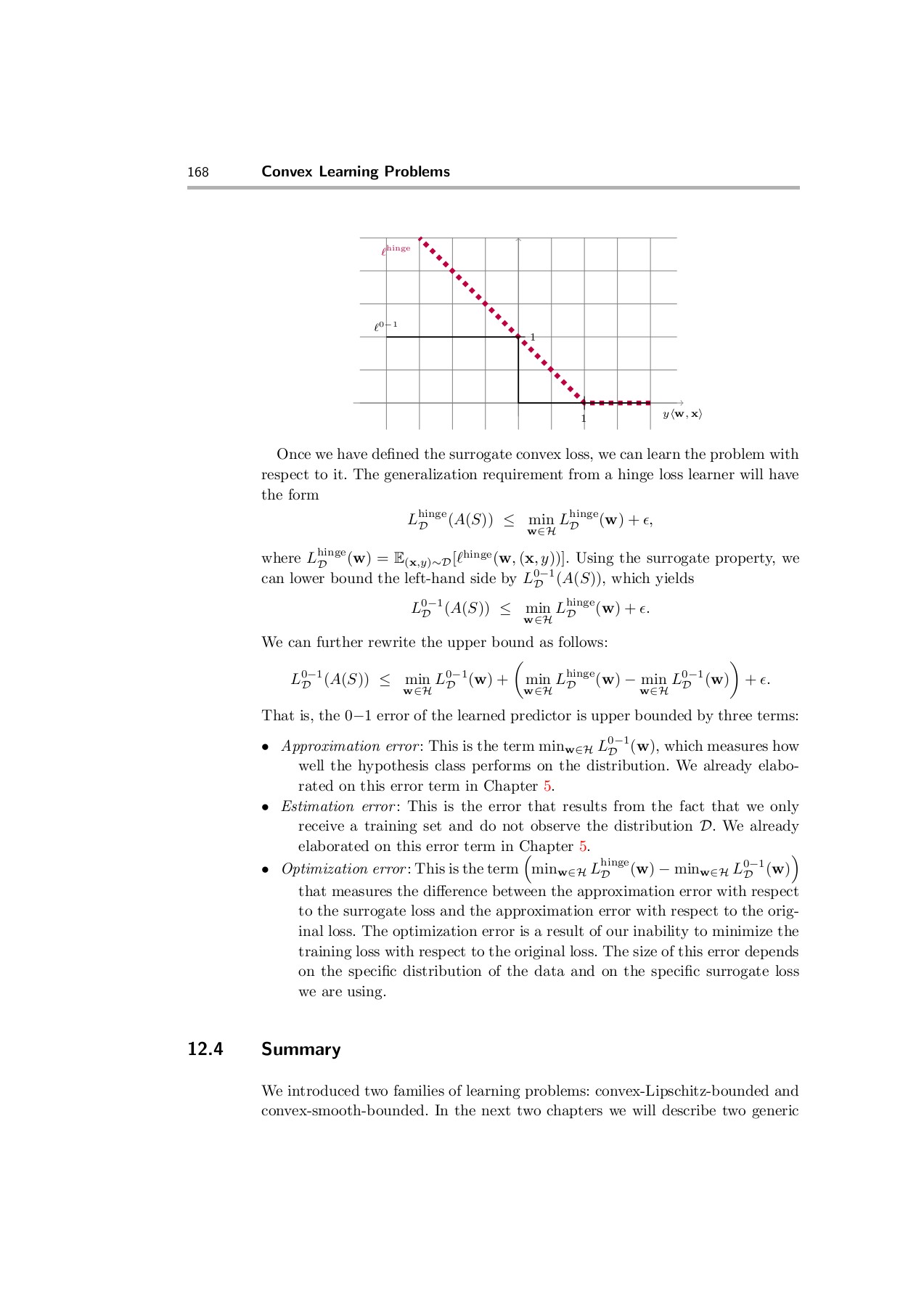 Understanding Machine Learning - From Theory to Algorithms - Neha A ...