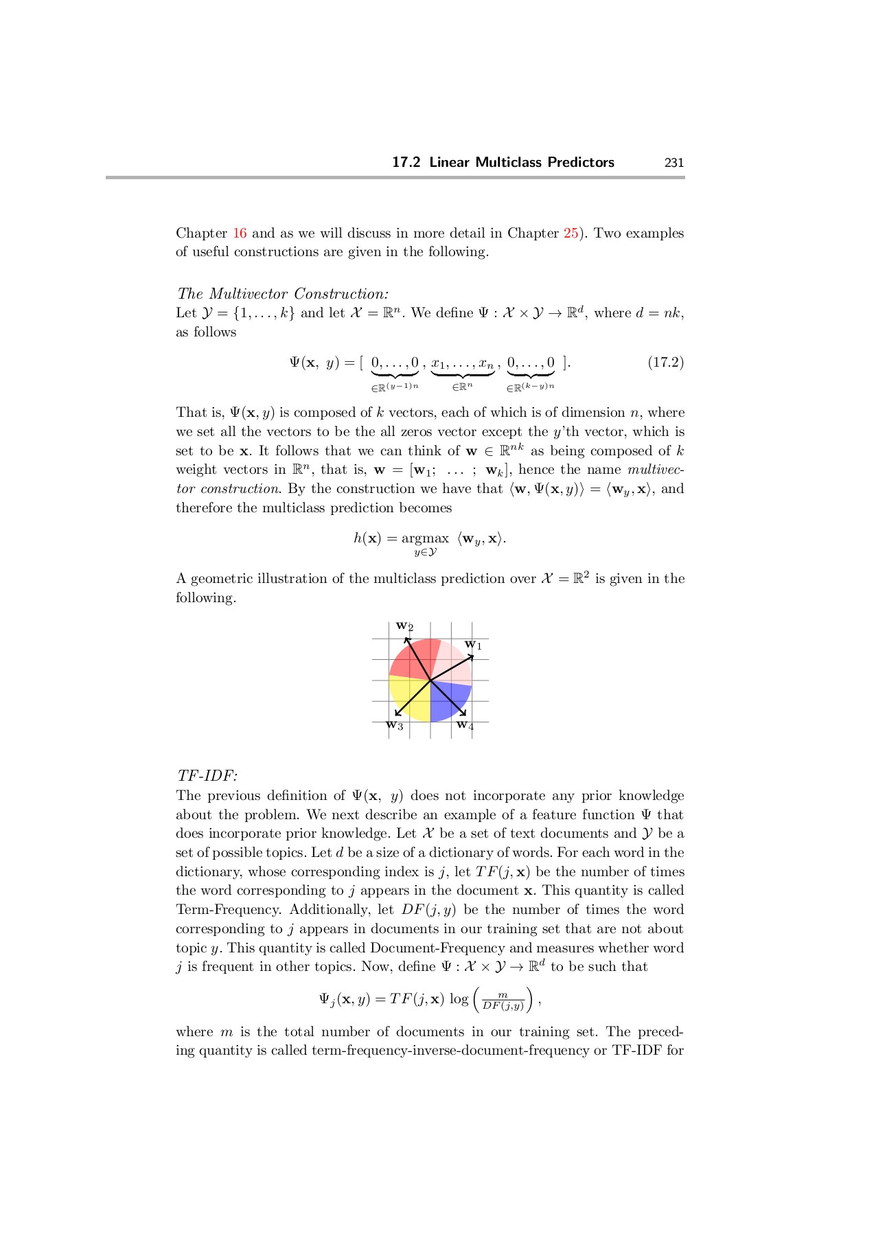 Understanding Machine Learning - From Theory to Algorithms - Neha A ...
